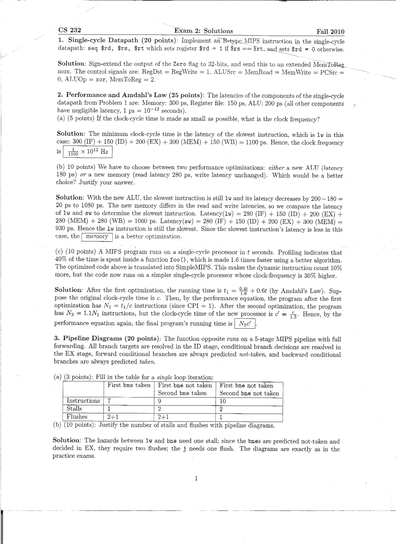 Exam 2 Solutions Computer Architecture Ii Fall 2010 Cs 232 Docsity