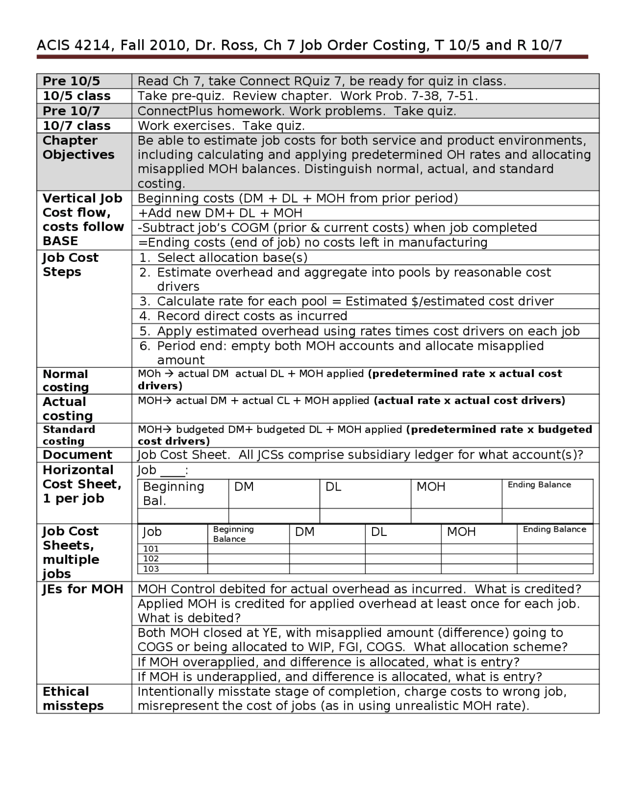 Job Order Costing Cost Planning And Control Handout Acis 4214