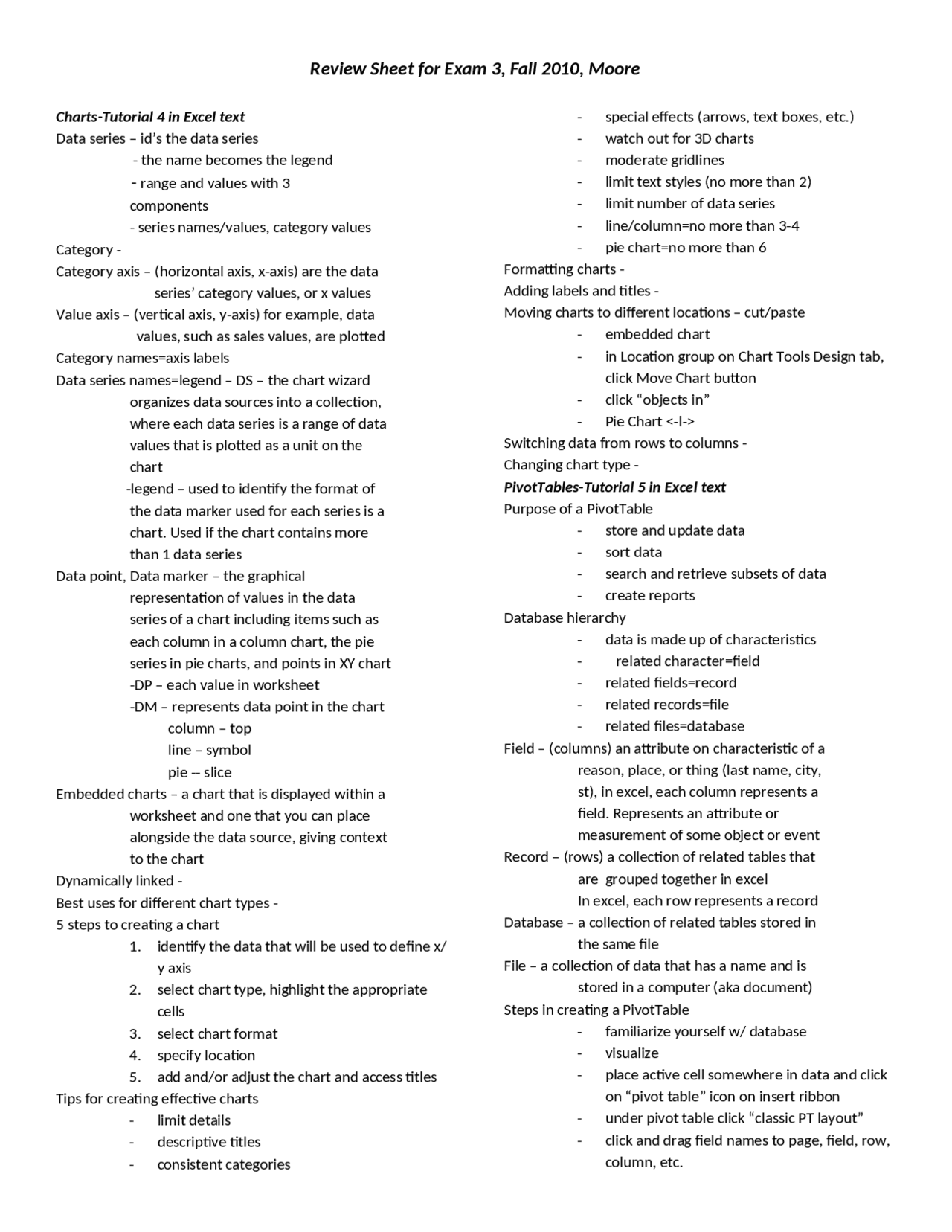 Introduction to Information Technology and Processing | MIS 1305 - Docsity
