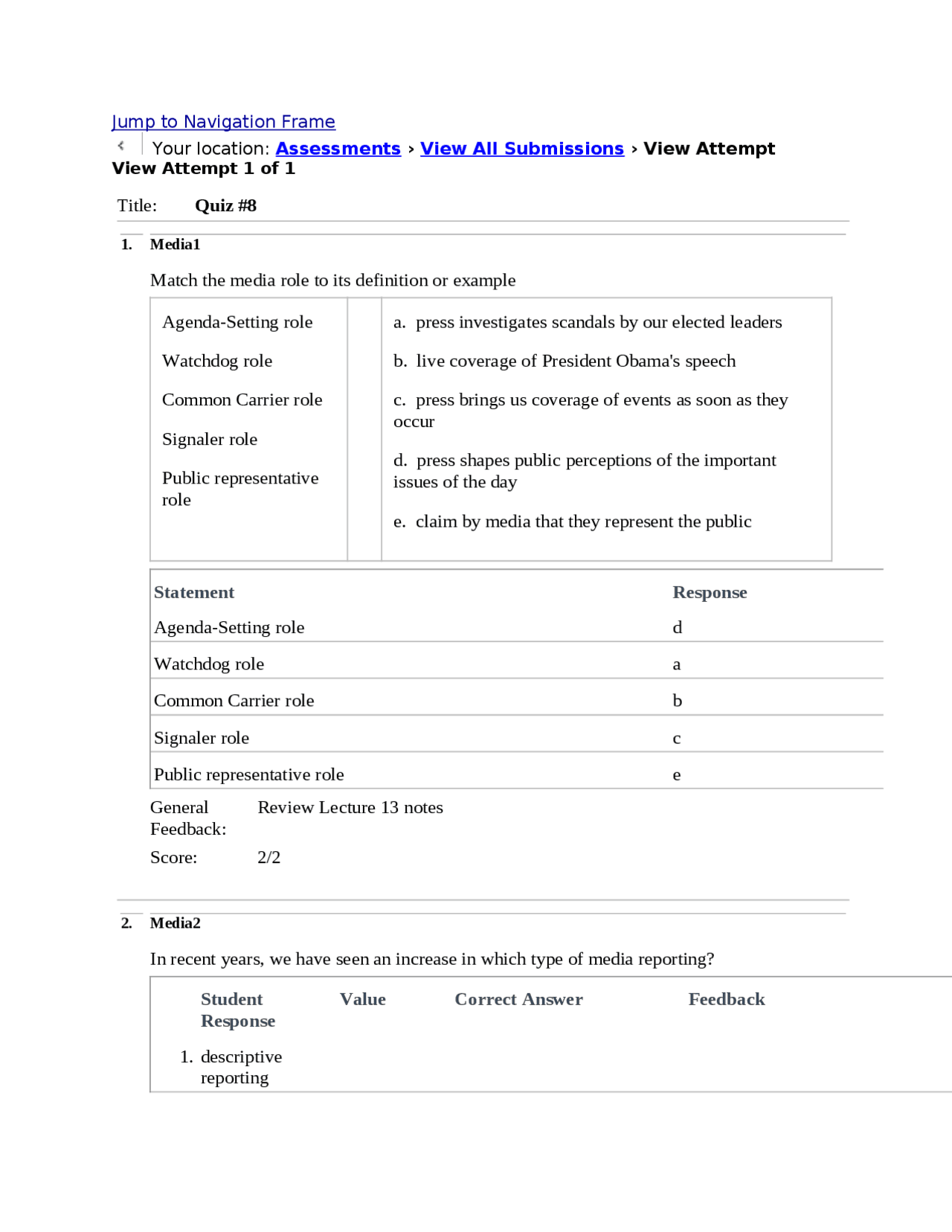 Media and Interest Groups Influence in American Politics - Prof. Bryan ...