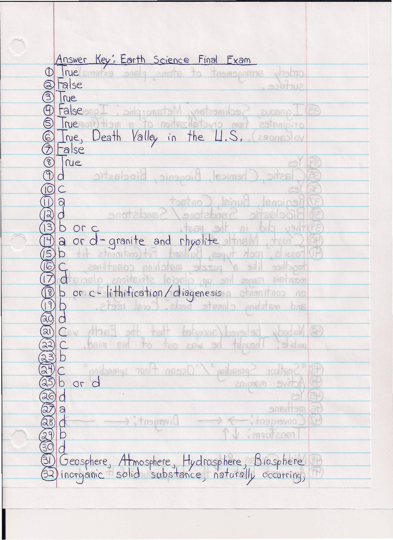 Final Exam with Answer Key - Earth Science | OEAS 110N - Docsity