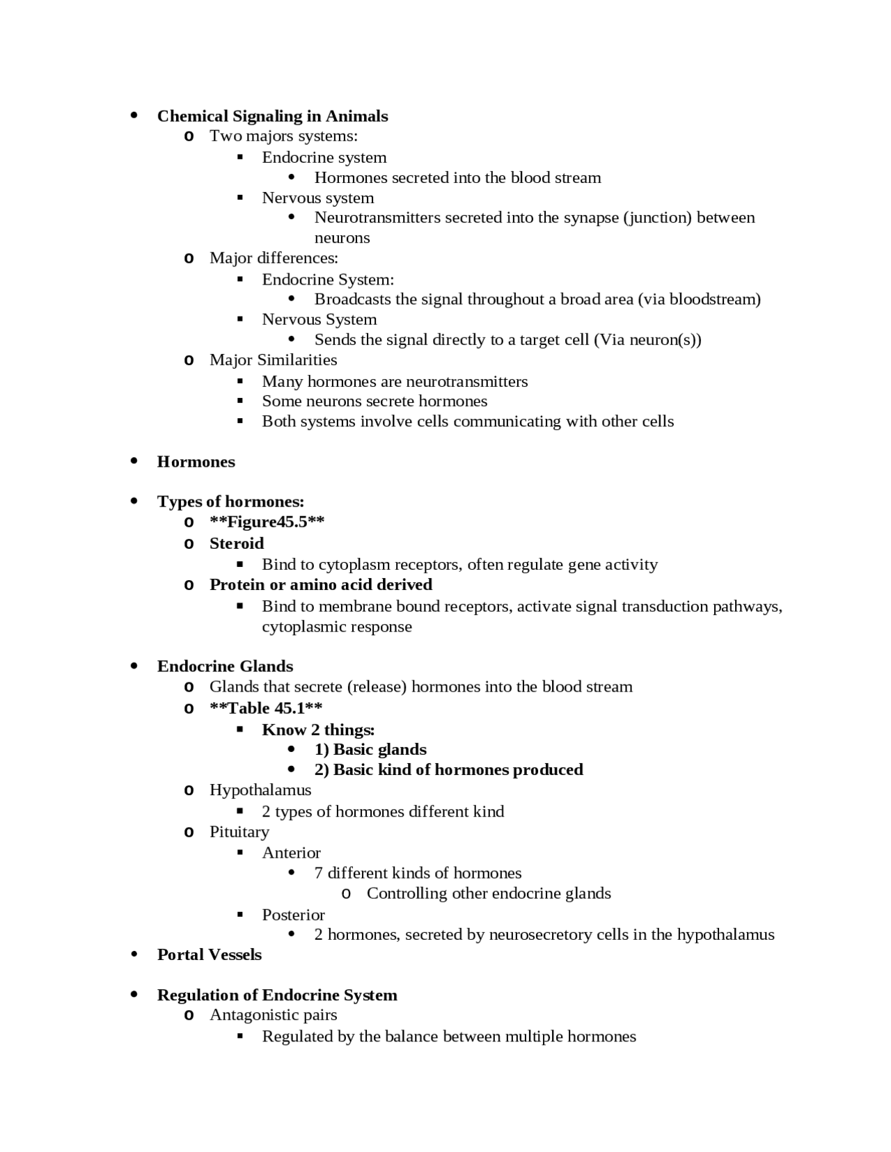Final Exam Material - Biology for Science Major I | BIOL 1201 - Docsity