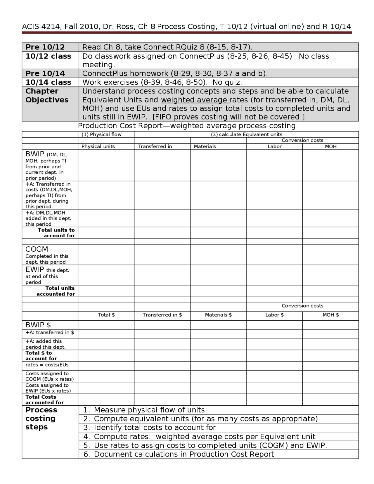 Notes On Process Costing Cost Planning And Control Acis 4214 Docsity