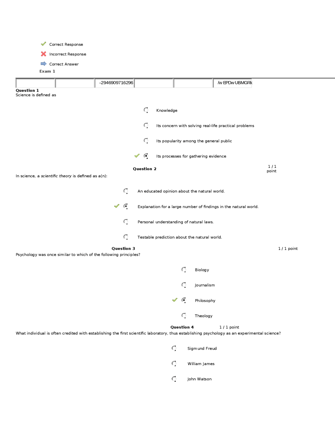 50 Solved Questions On Introduction To Psychology Exam 1 Psyc 1310