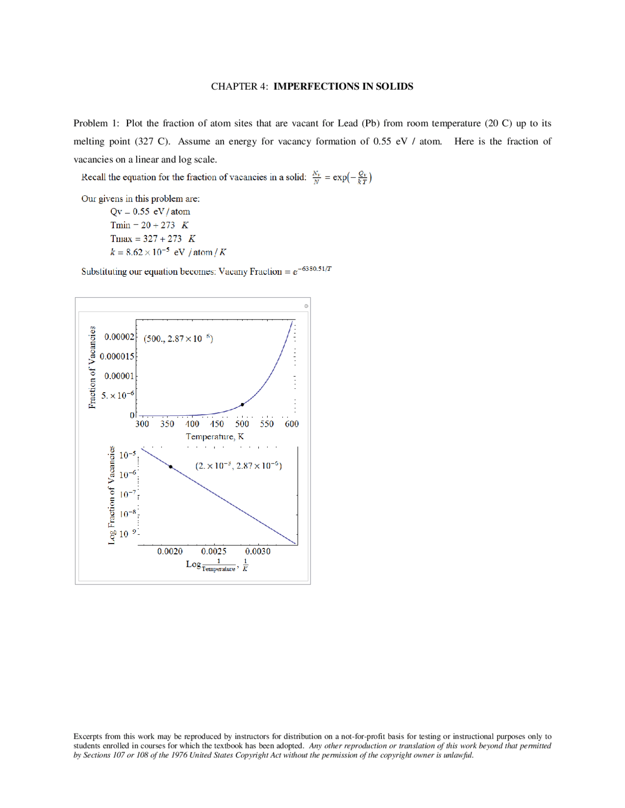 Homework 3,4 with Solution - Imperfections in Solids | MSE 2034 - Docsity