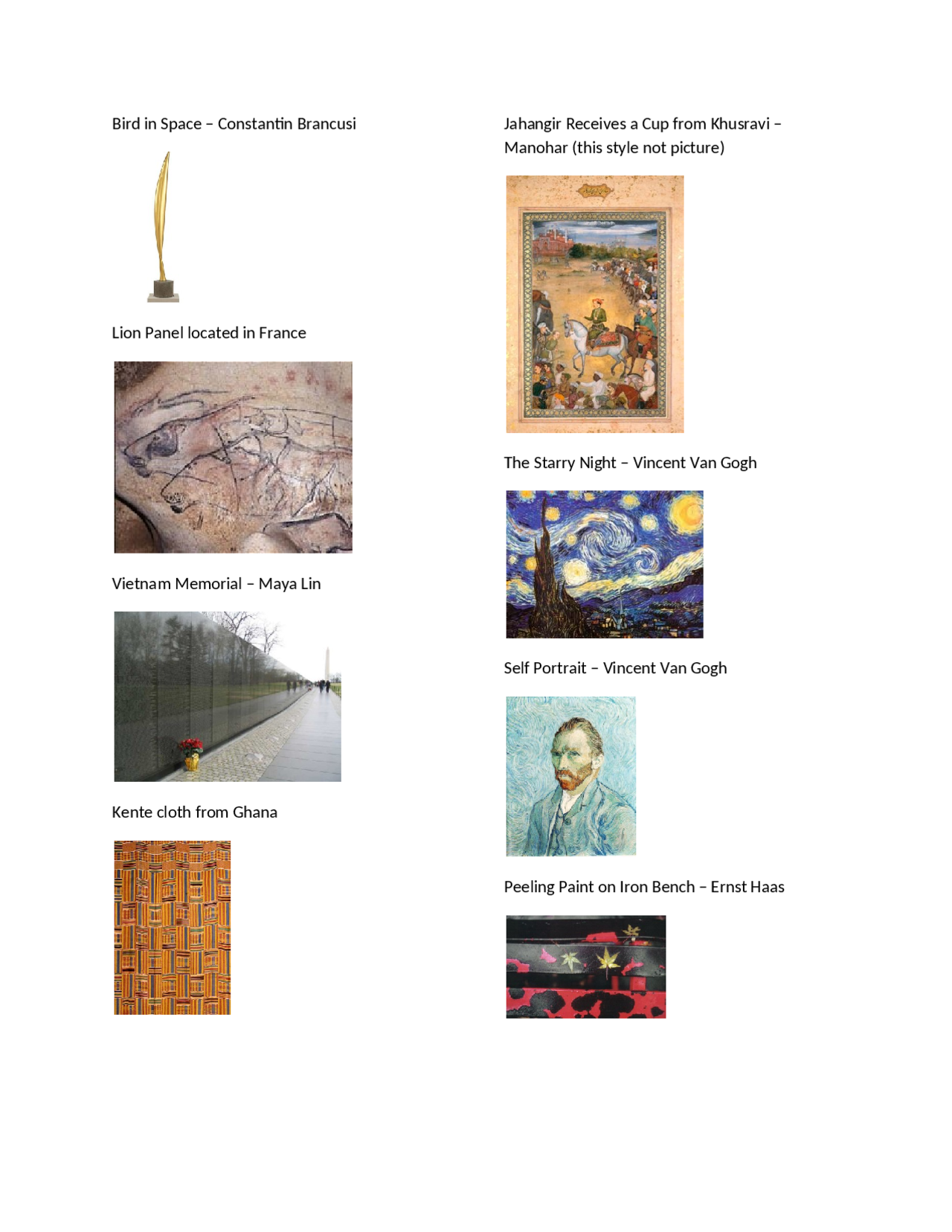 Artists and Their Works - Art in General Culture | GART 200 - Docsity