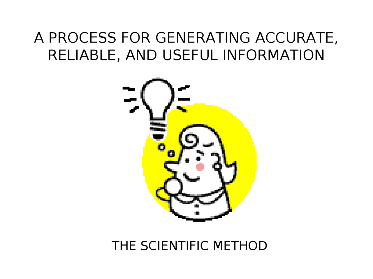 Process for Generating accurate, Reliable and Useful Information | BIOL ...