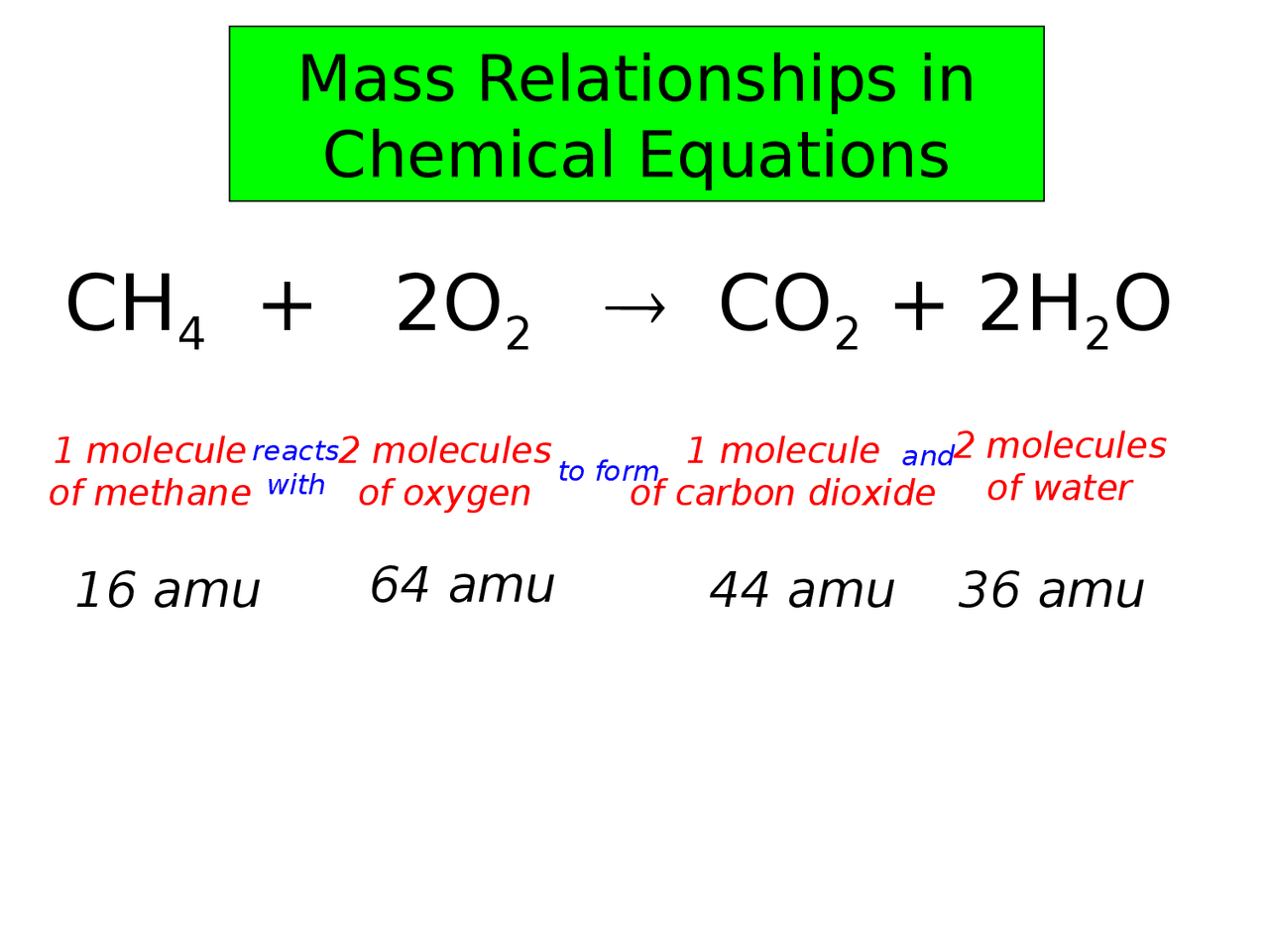 Mass Relationships in Chemical Equations - Lecture Slides | CHE 102.00 ...