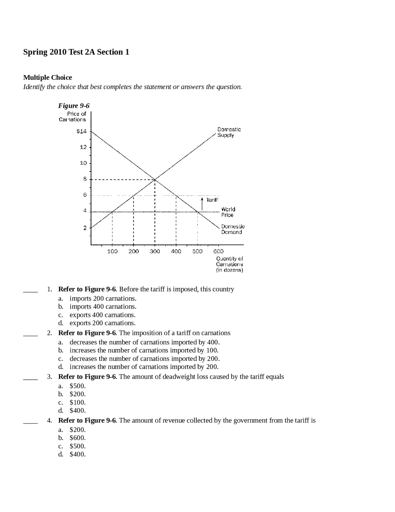 35 Solved Questions On Honors Principles Of Microeconomics Exam 2