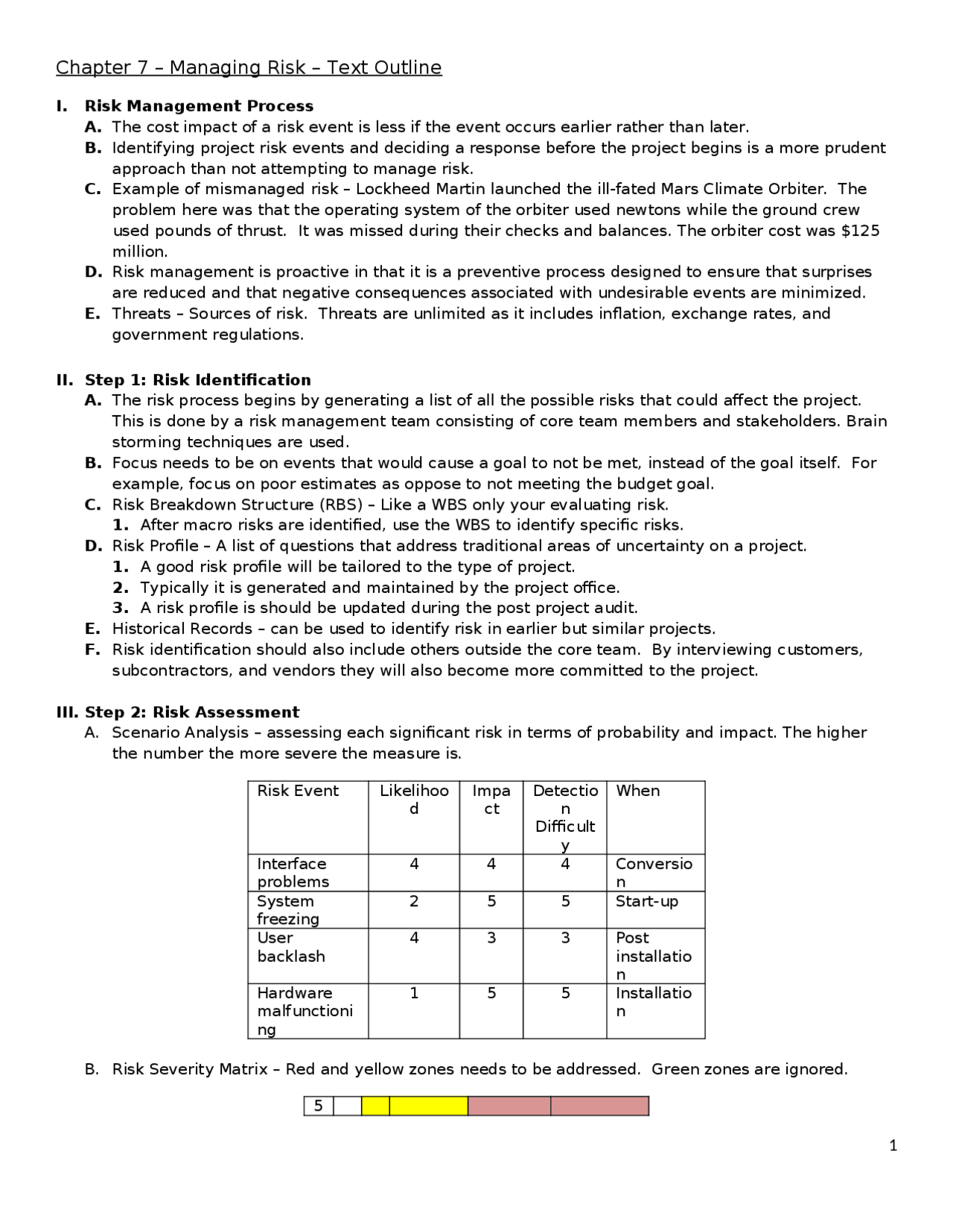Managing Risk – Reading Outline | BIT 4484 - Docsity