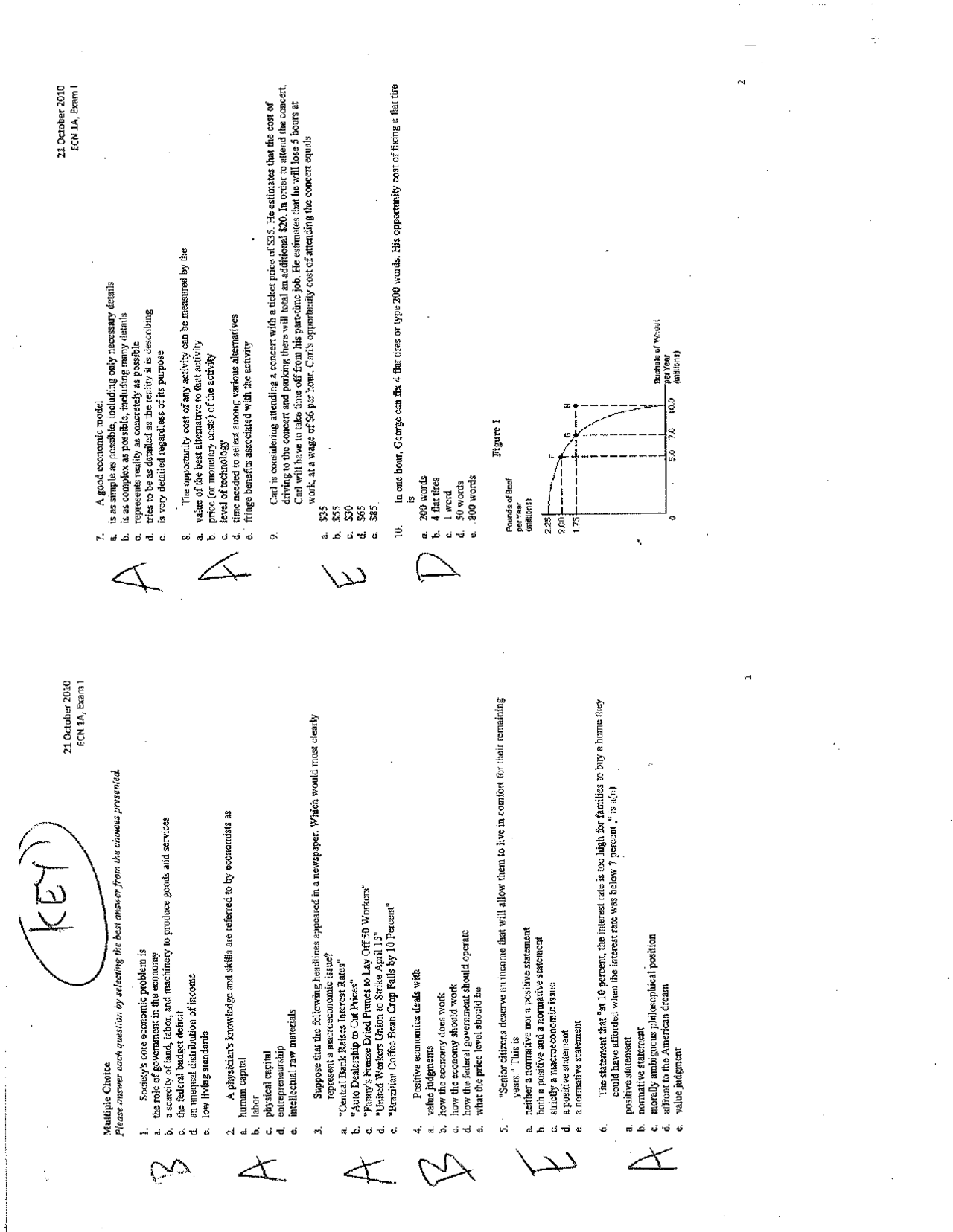 Midterm Exam 1 With Answers Principles Of Microeconomics Fall 2010