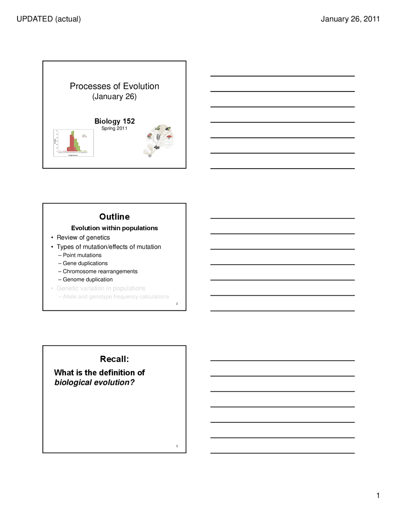 Process of Evolution - Principles of Organism Biology | BIOL 152 - Docsity
