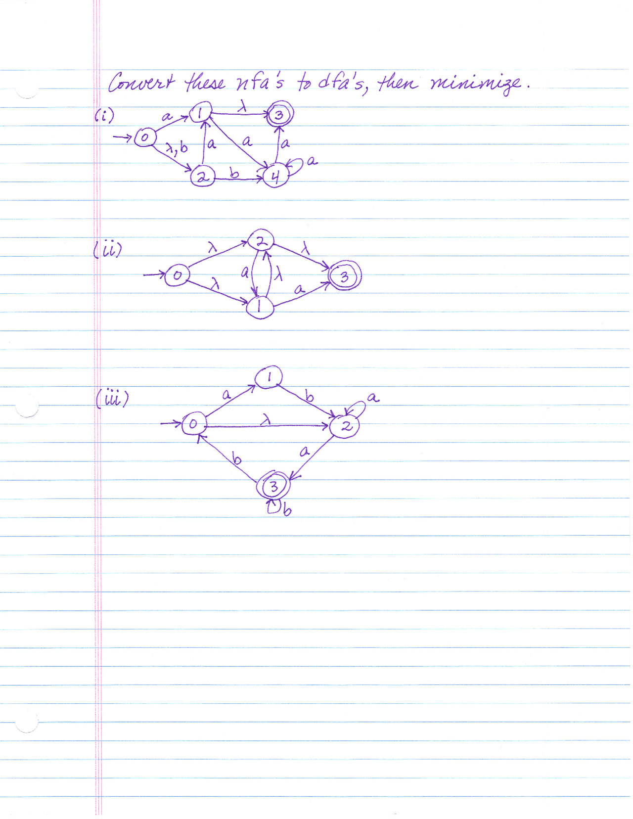 Nfa Dfa And Minimization Introduction To Theoretical Computer Science C S 2490 Docsity