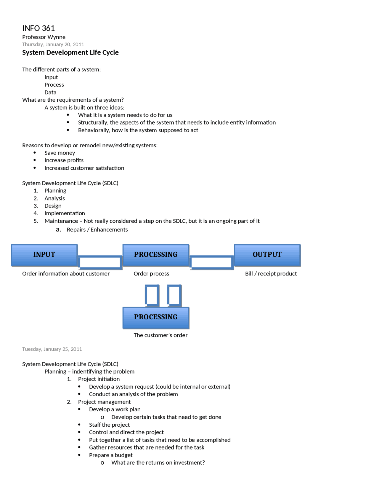 Notes on System Development Life Cycle | INFO 361 - Docsity
