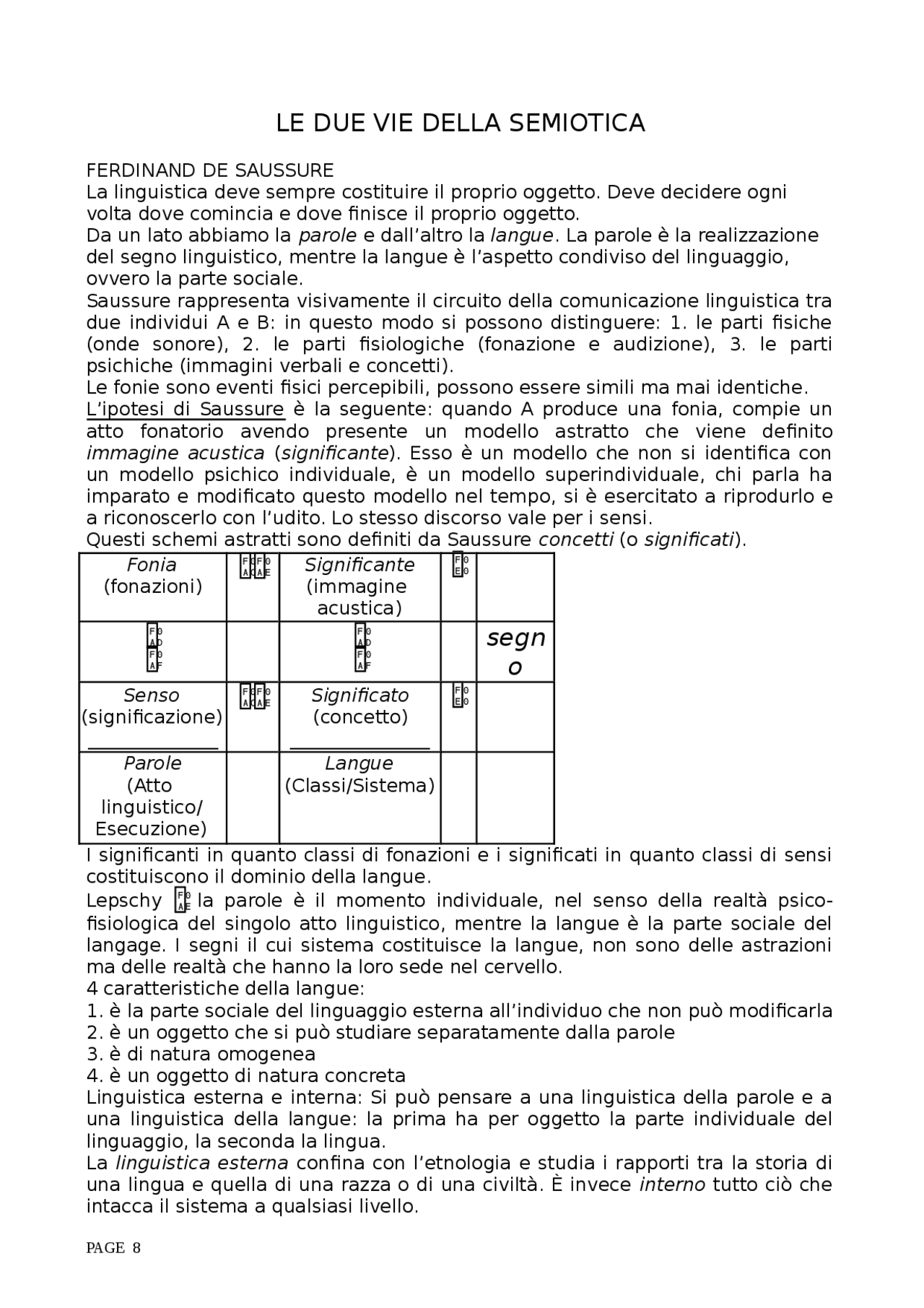 Le Due Vie Della Semiotica Docsity