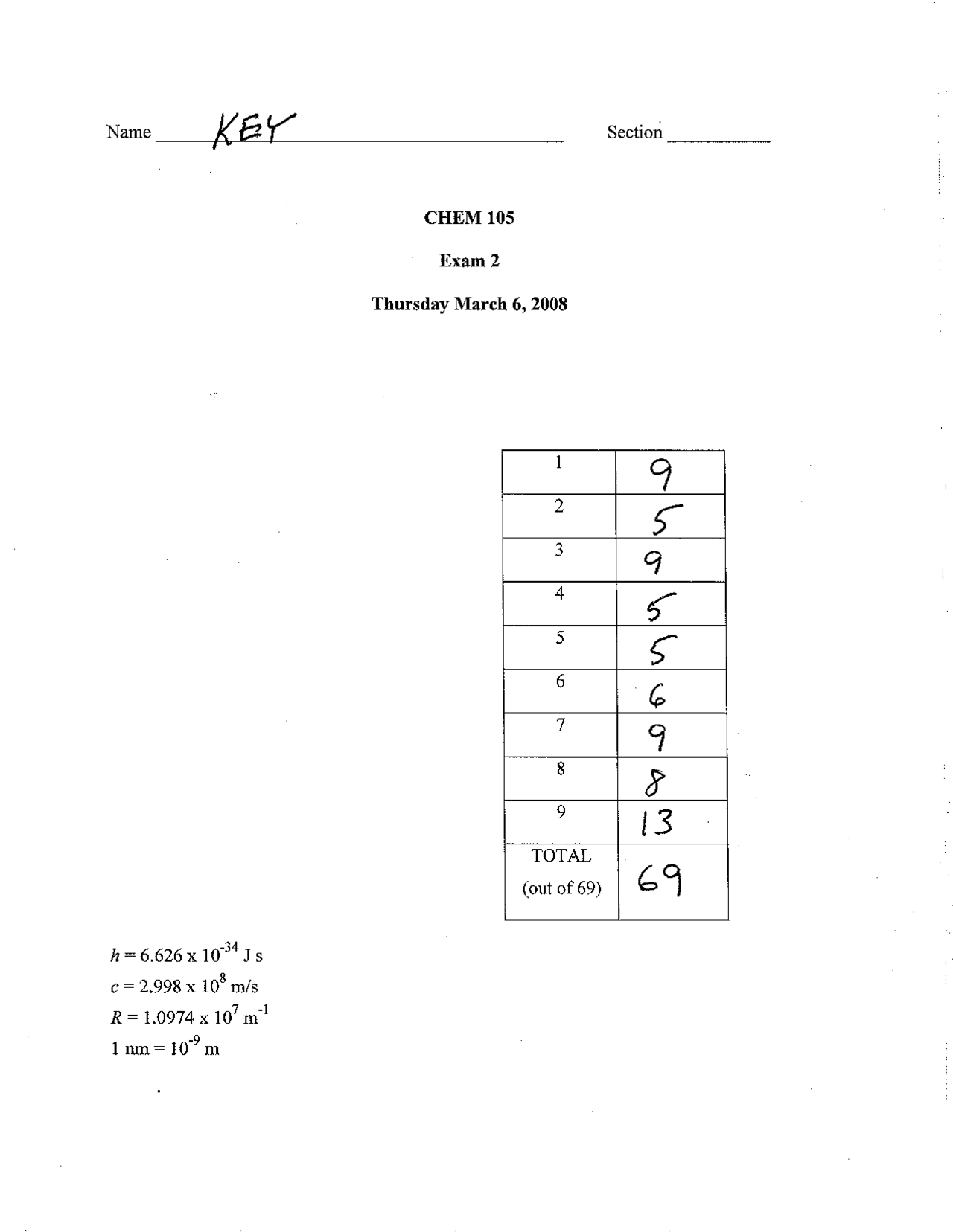 Principles Of Chemistry I With Key Exam 2 Chem 105 Docsity