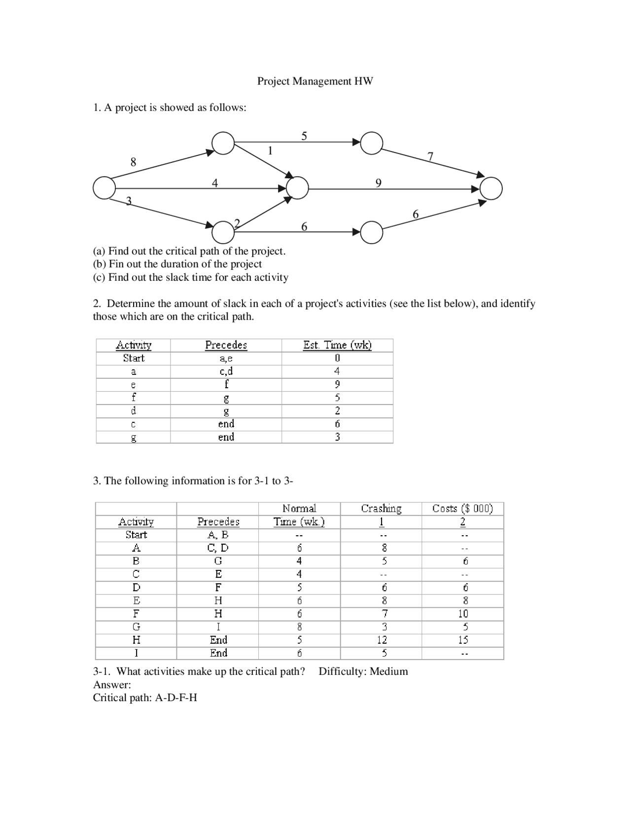 Project Management - Operations Management | TOM 301 - Docsity