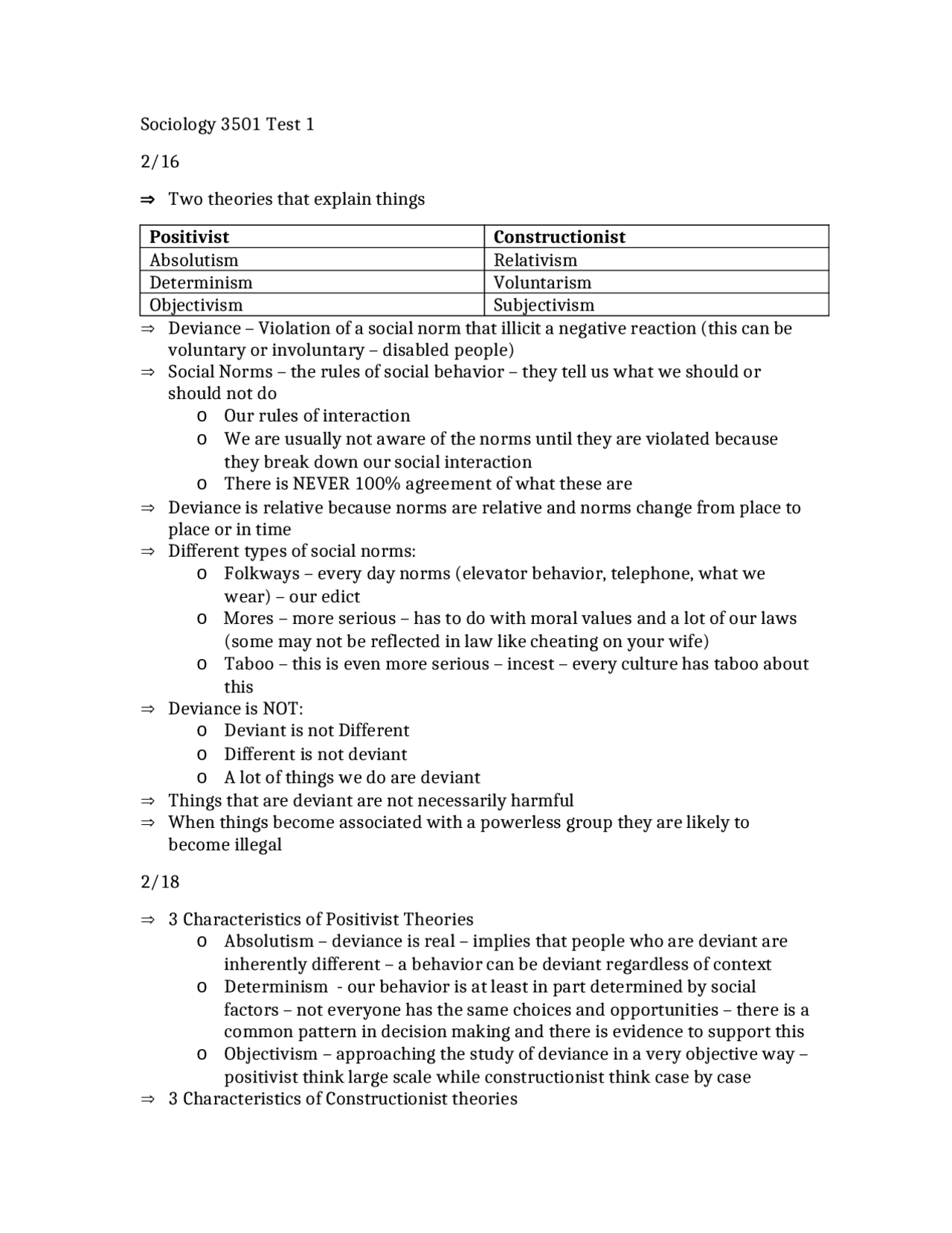 Study Guide for Test 1 - Sociology of Deviance | SOCL 3501 | Study ...