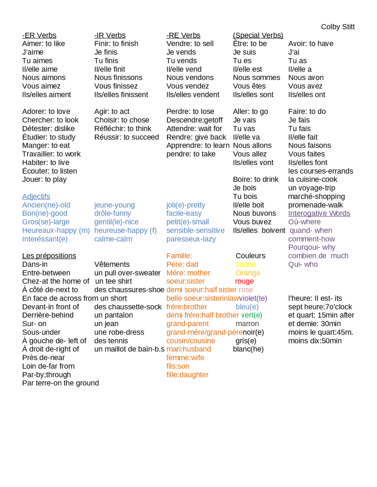 Cheat Sheet for Exam on Elementary French | FREN 1001 | Study notes ...