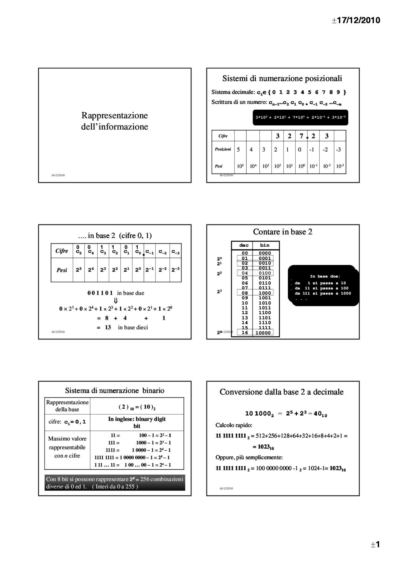 Rappresentazione Dellinformazione Sistemi Di Numerazione Docsity