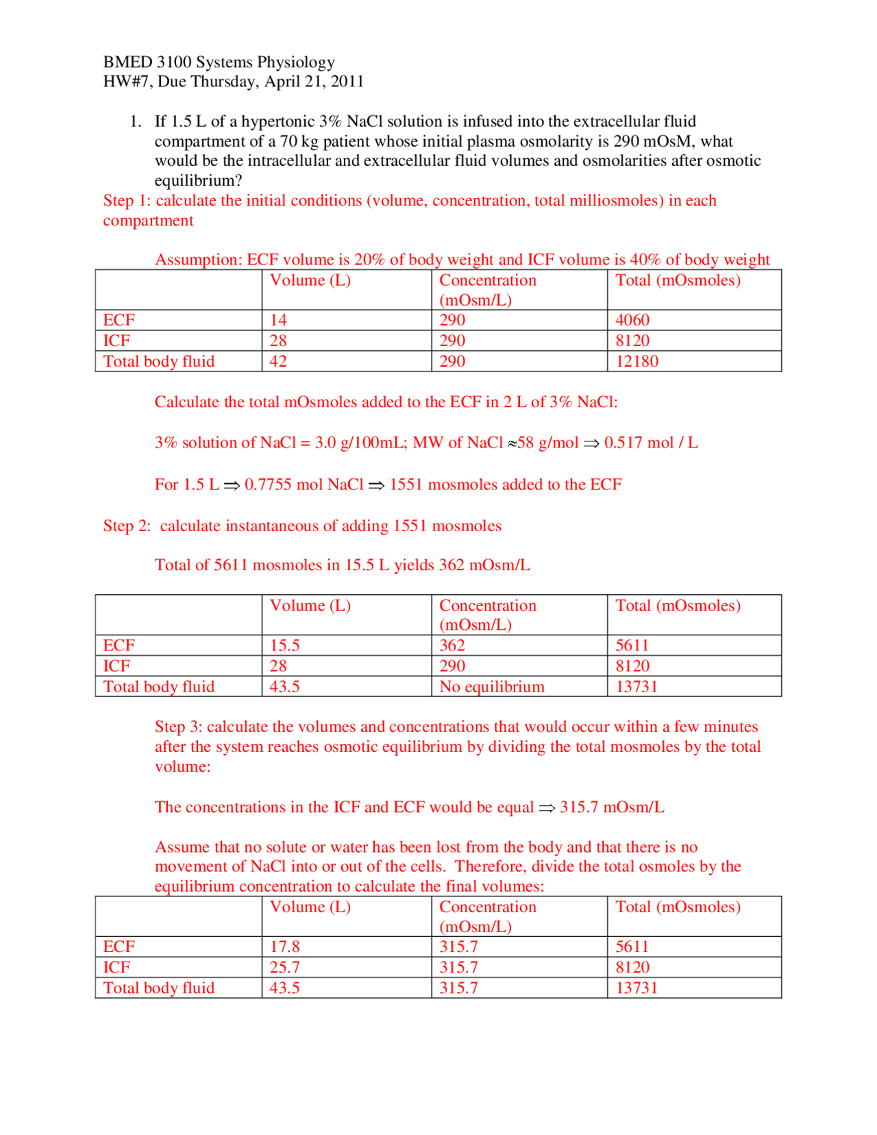 Homework 7 Solutions Systems Physiology Fall 2011 Bmed 3100 Docsity