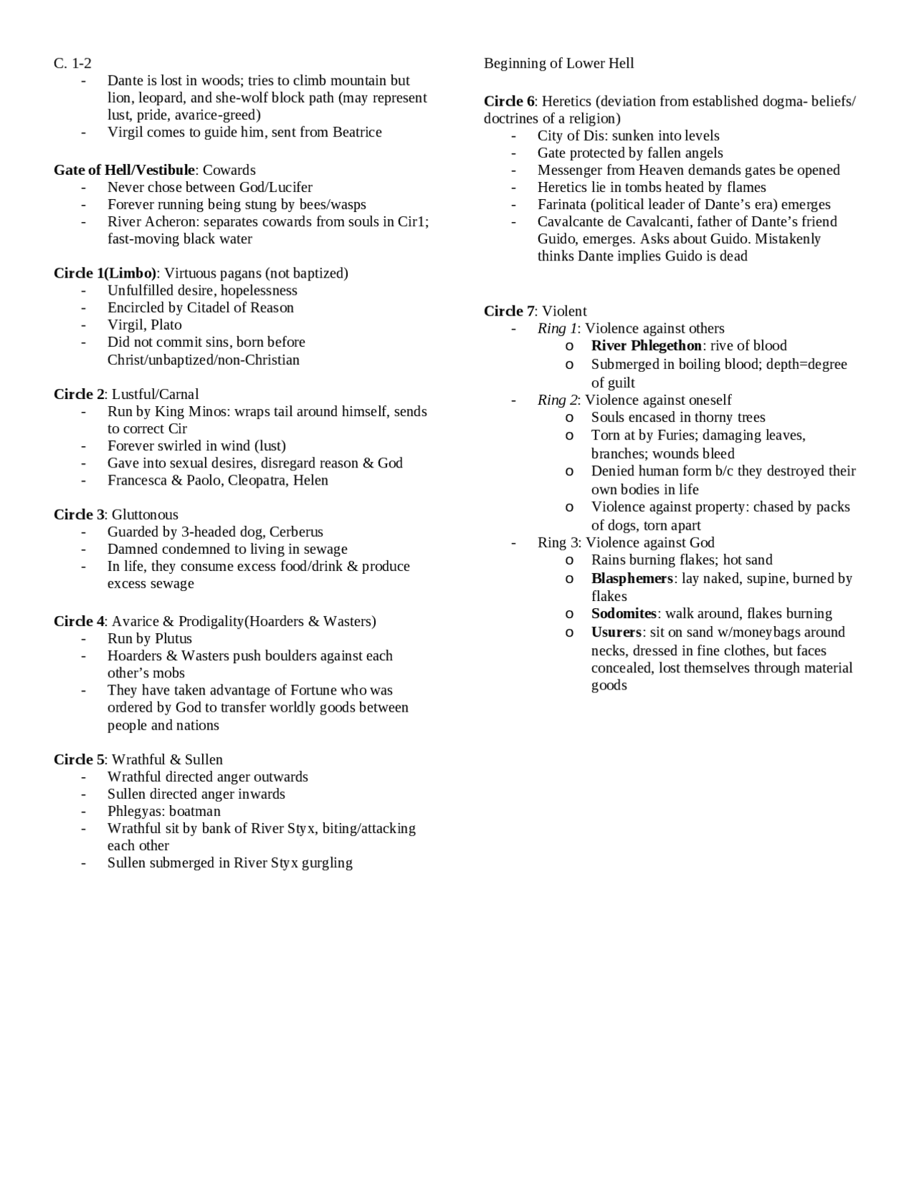 9 Circles of Hell - World Literature I - Handout | ENGL 2305 - Docsity