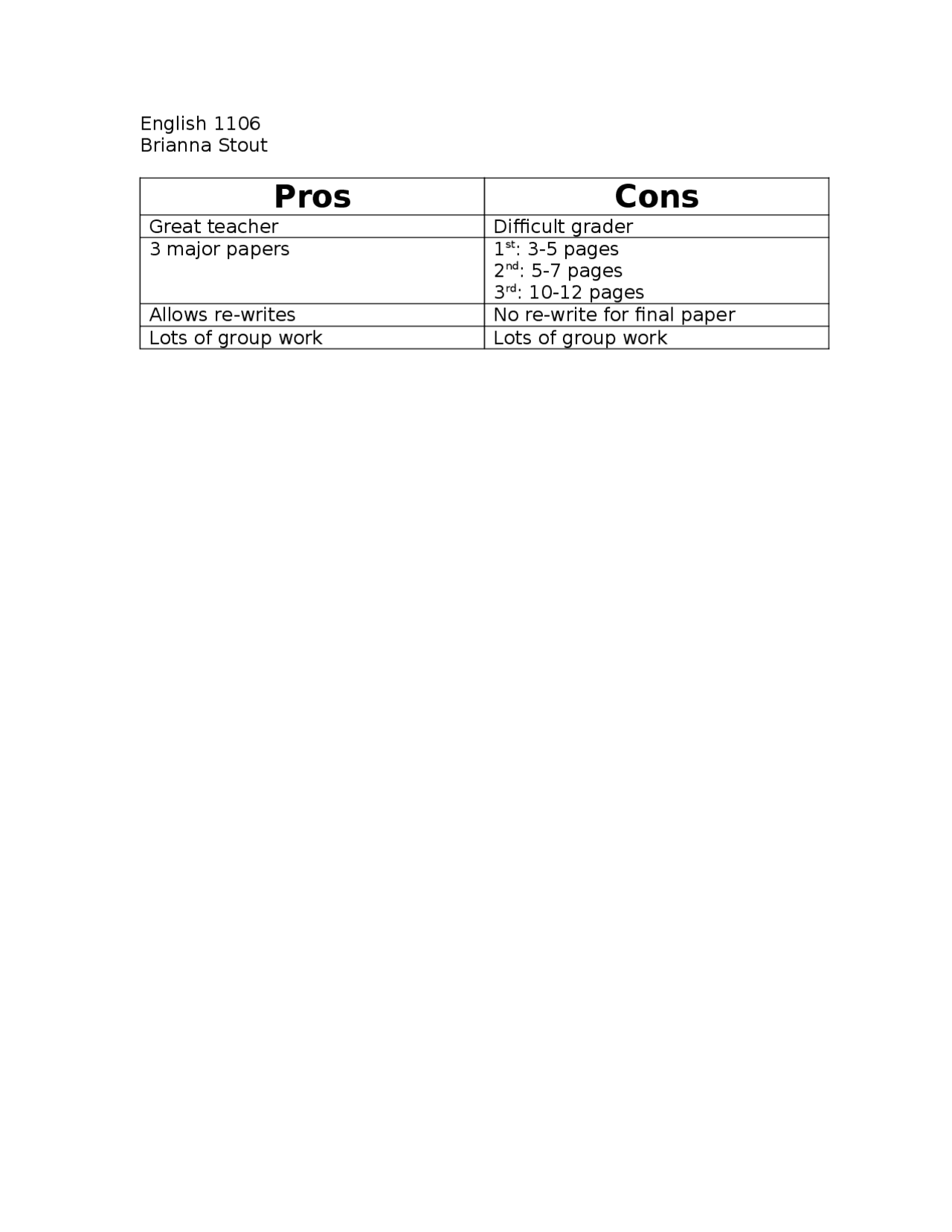 English Overview - First-Year Writing | ENGL 1106 - Docsity