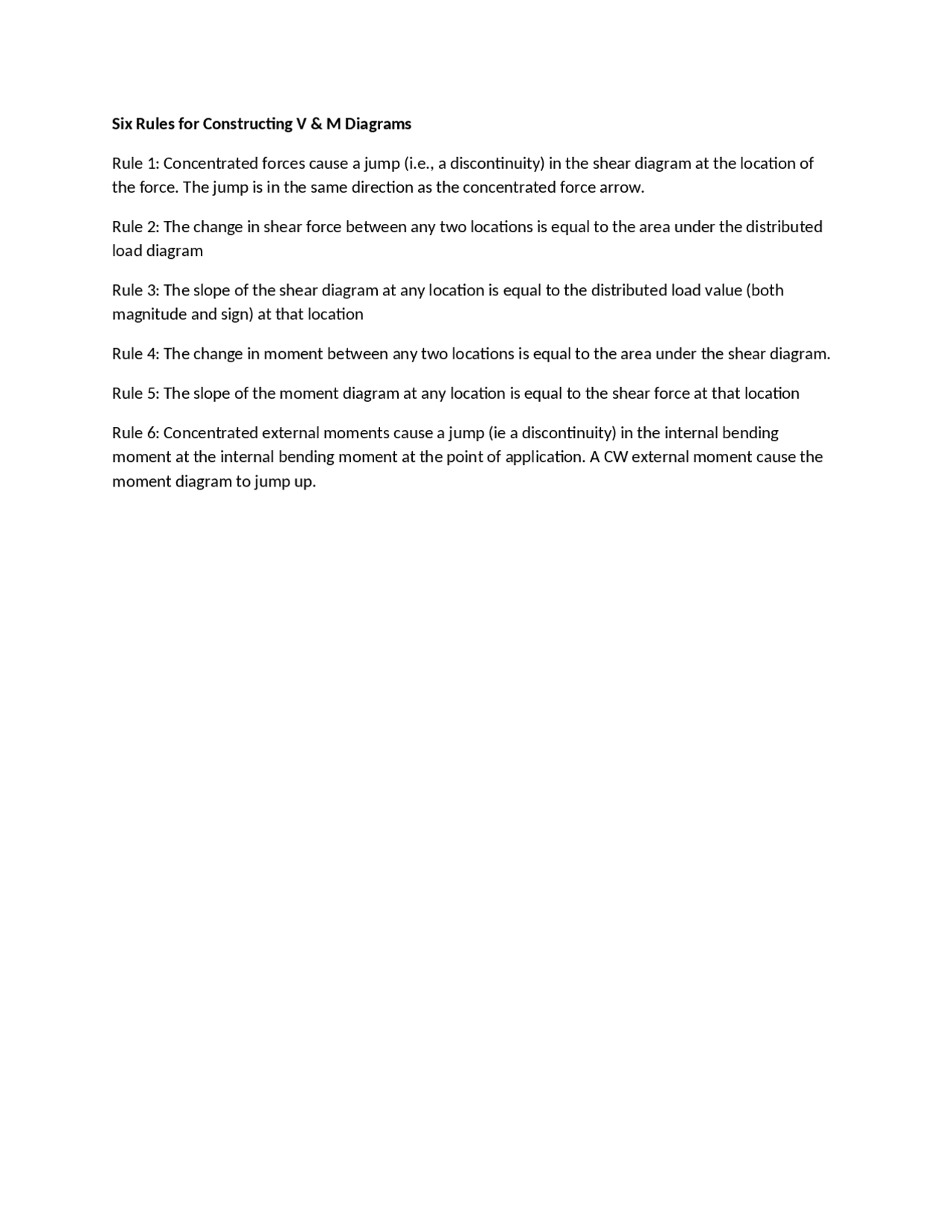 Six Rules For Constructing V And M Diagrams ESM 2204 Docsity six-rules-for-constructing-v-and-m-diagrams-esm-2204-docsity
