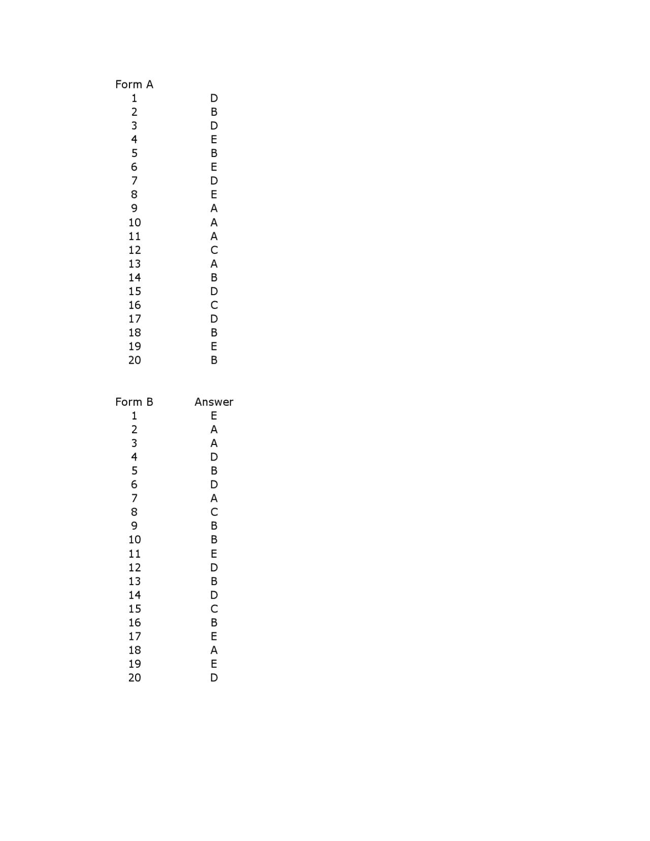 Exam 3 Answers Chemical Principles Ii Chem 1212k Docsity