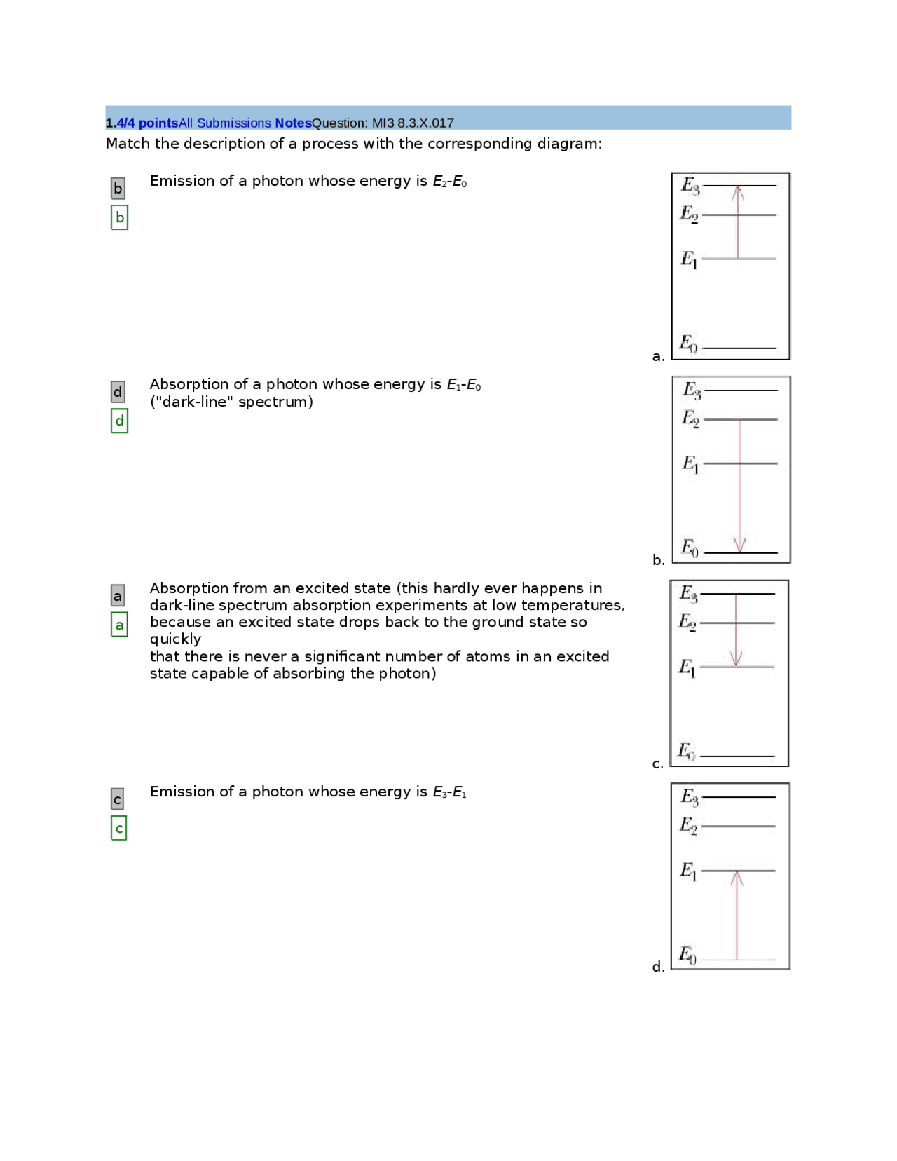 Solved Mcqs On Emission Of Energy Introduction To Physics I Phys