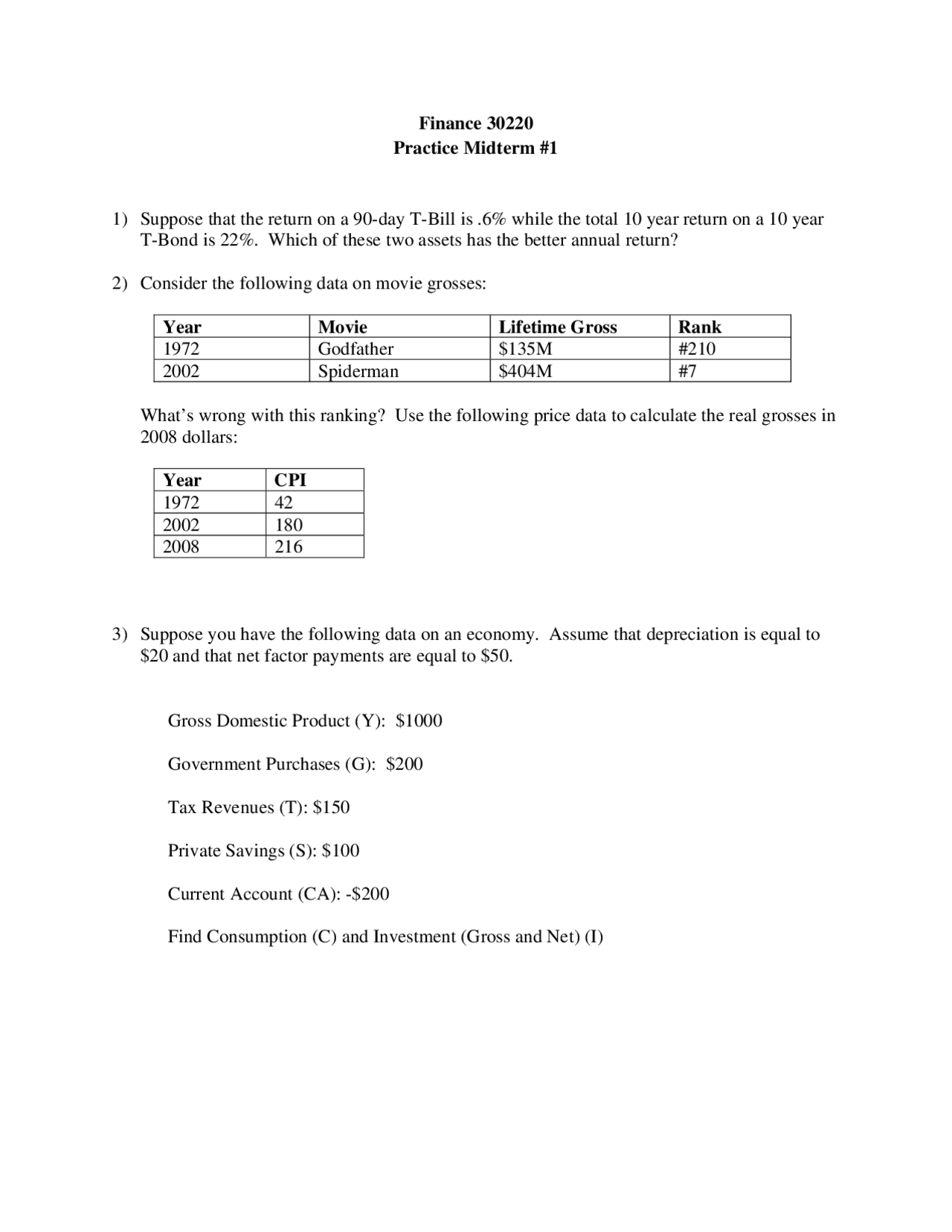 Practice Midterm Exam 1 Macroeconomic Analysis Fin 30220 Docsity