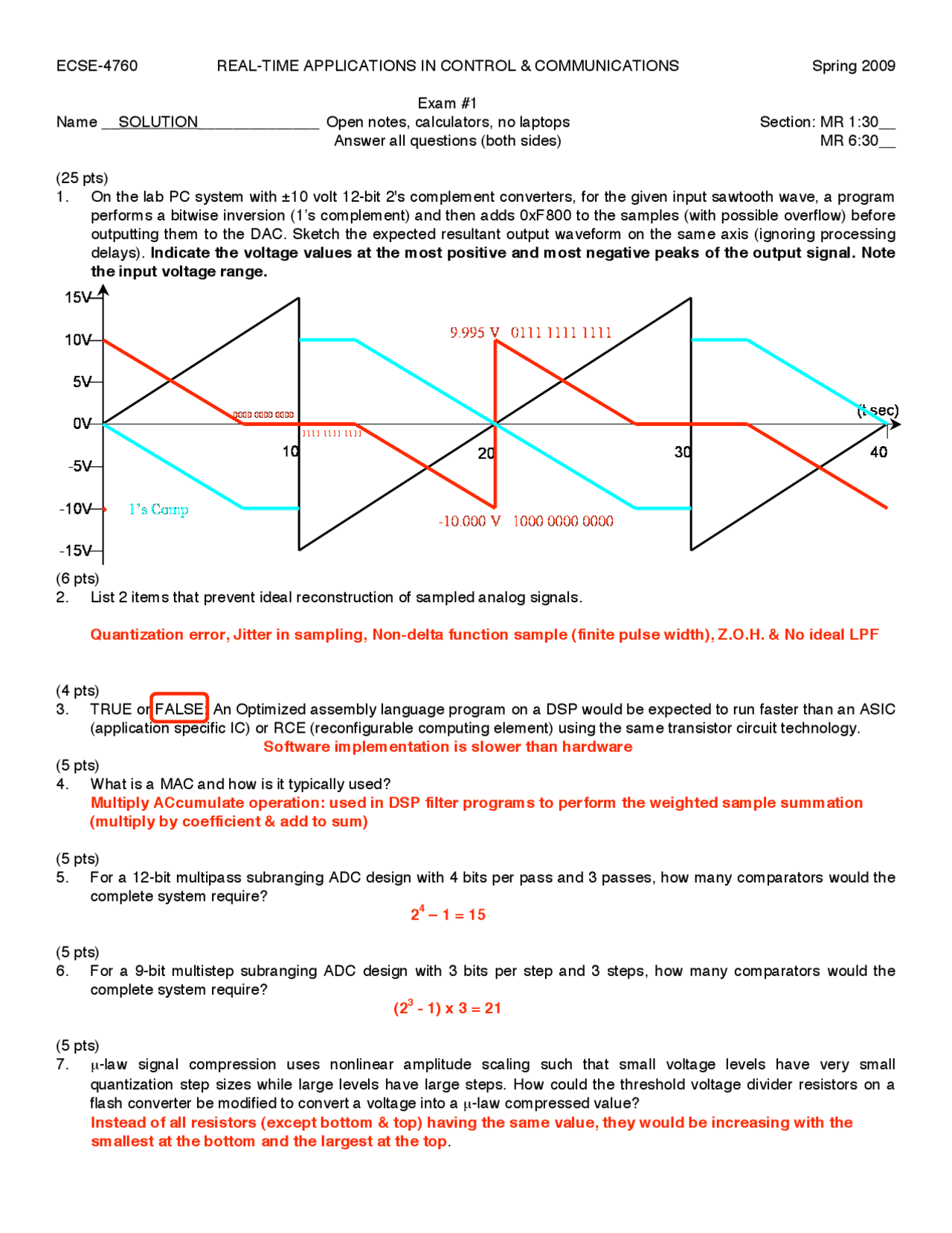 Exam 1 Solution For Real Time Applications In Control And