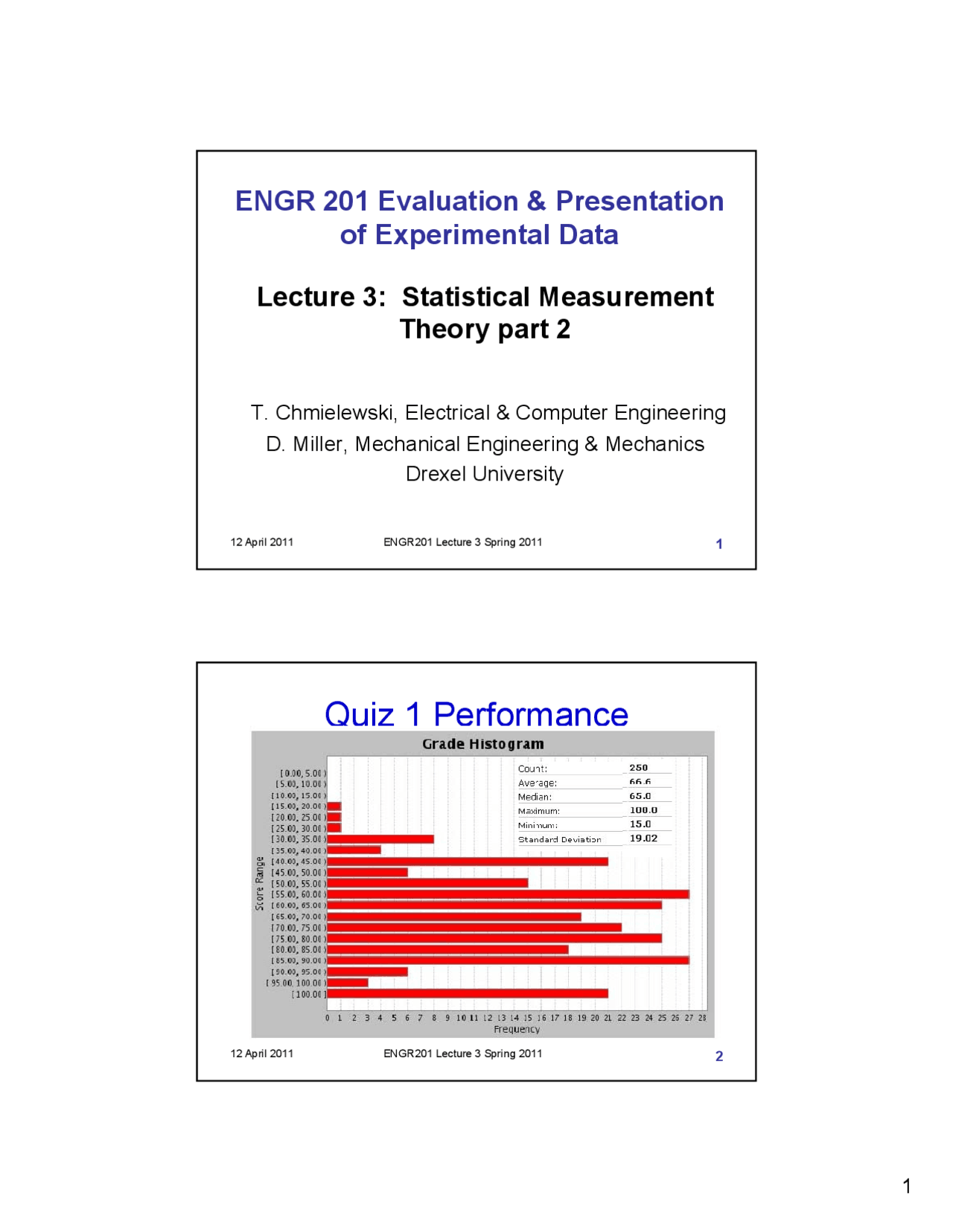 Statistical Measurement Theory Part 2 - Lecture Slides | ENGR 201 - Docsity