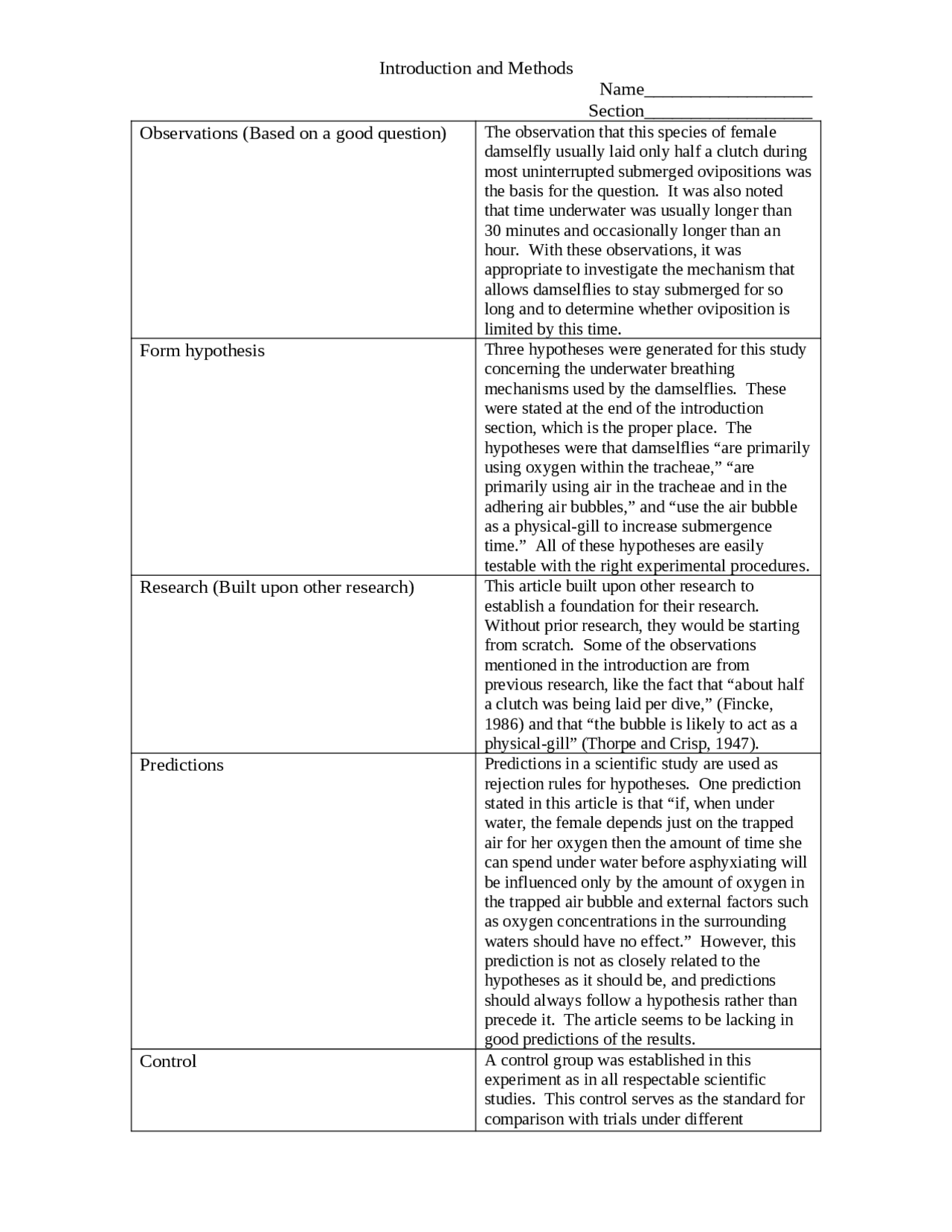 Notes on Scientific Methods | Principles of Biology | BIOL 1115 - Docsity