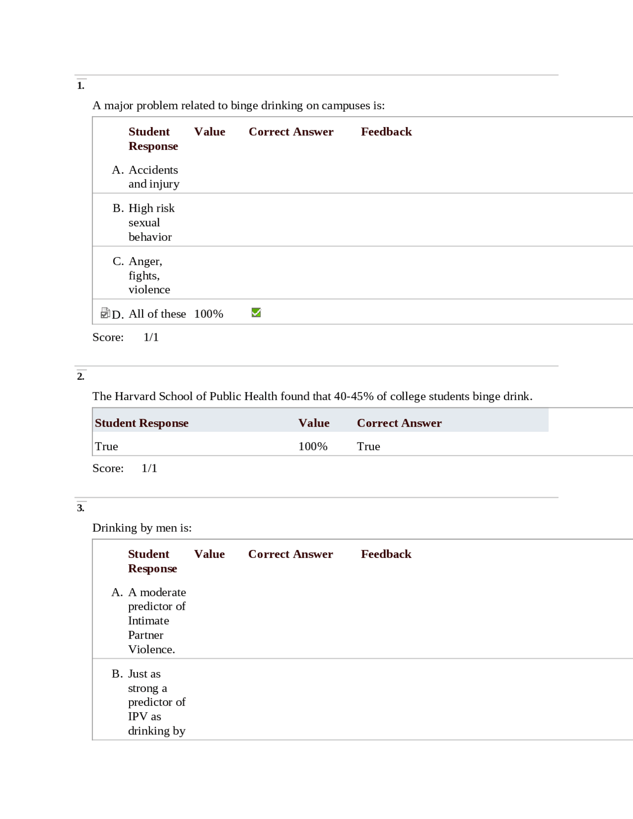 Quiz - Addiction And Addiction Process - Questions with Answers | ADA ...