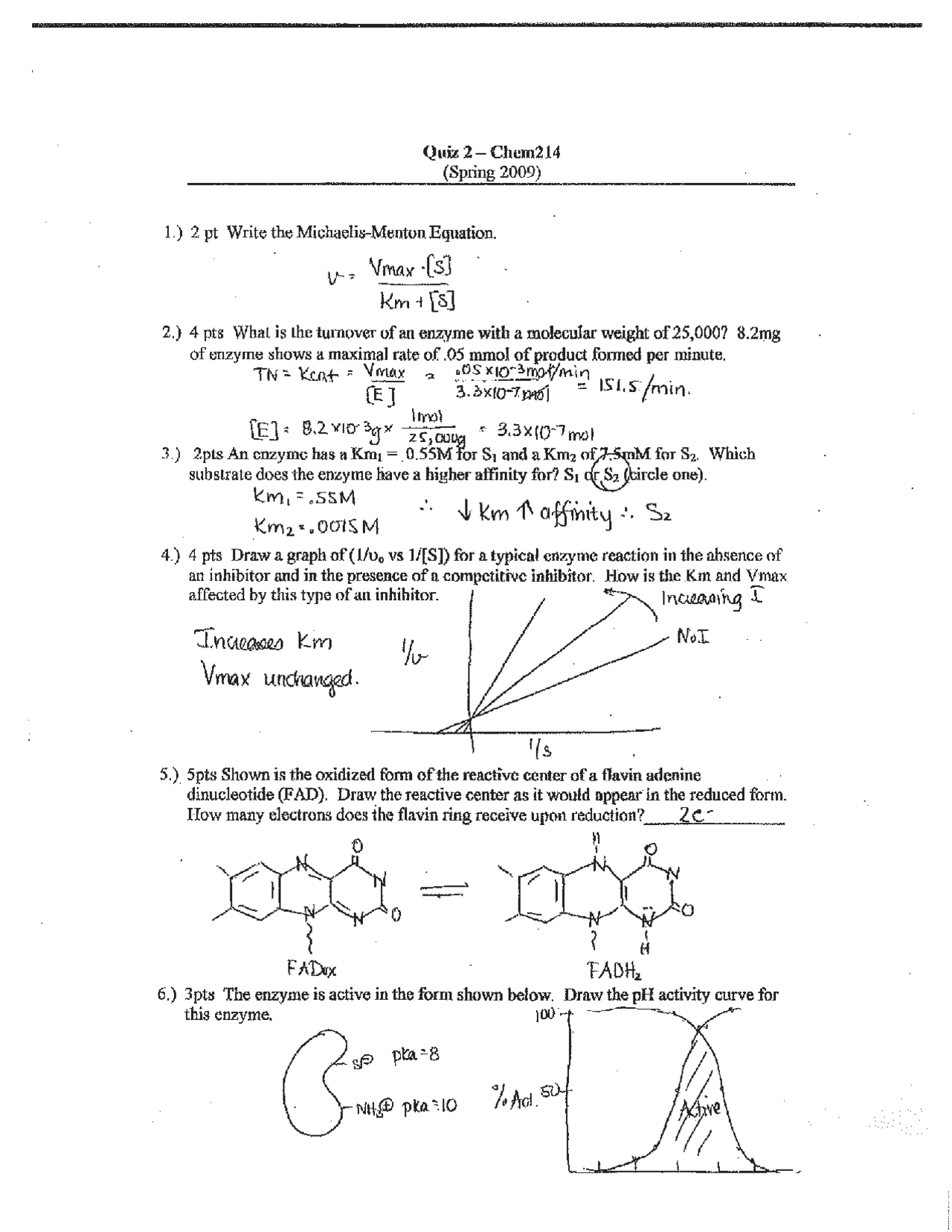 Elementary Biochemistry Quiz 2 Questions With Solutions Spring 2009
