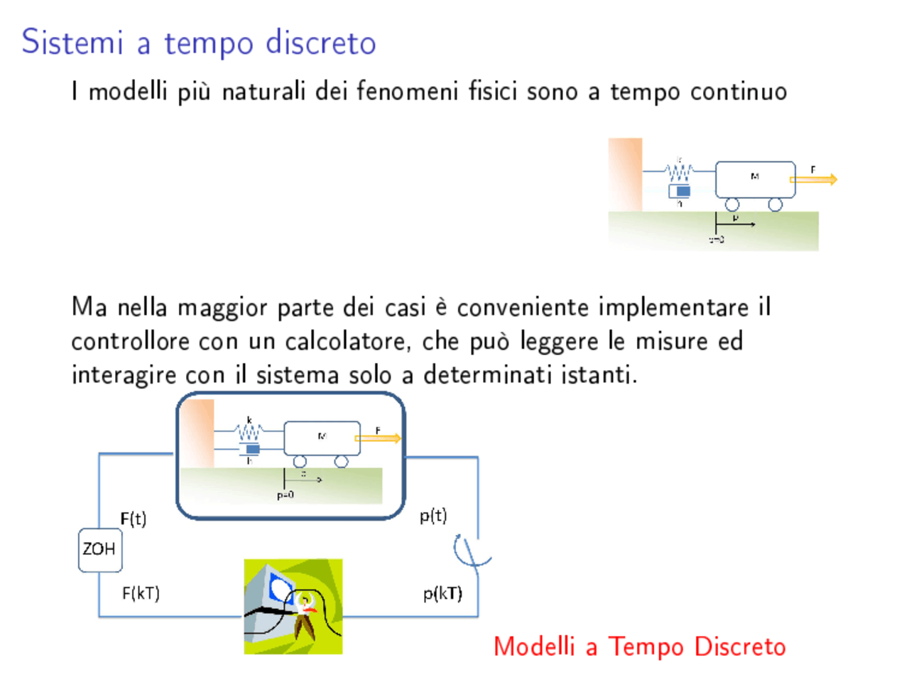Modelli e Controllo di Sistemi Biologici (Prof. C. Cobelli) - Controllo ...