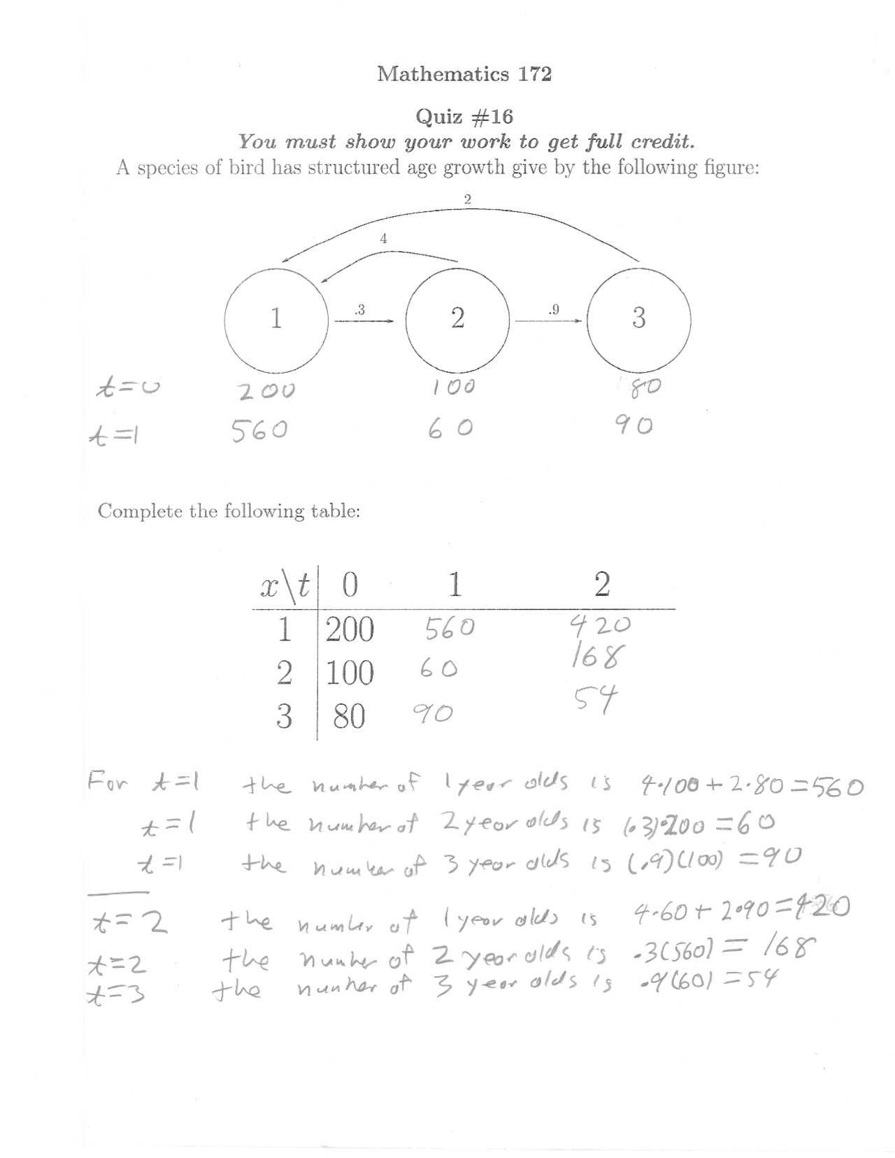 Quiz 6 With Solution Mathematics Modeling Life Science Math 172