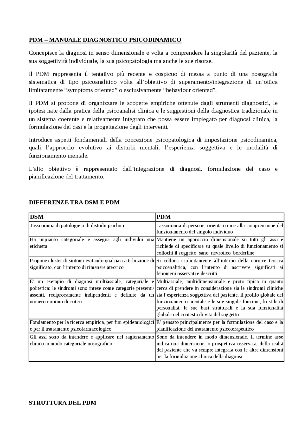 Funzionamento Del Pdm Docsity