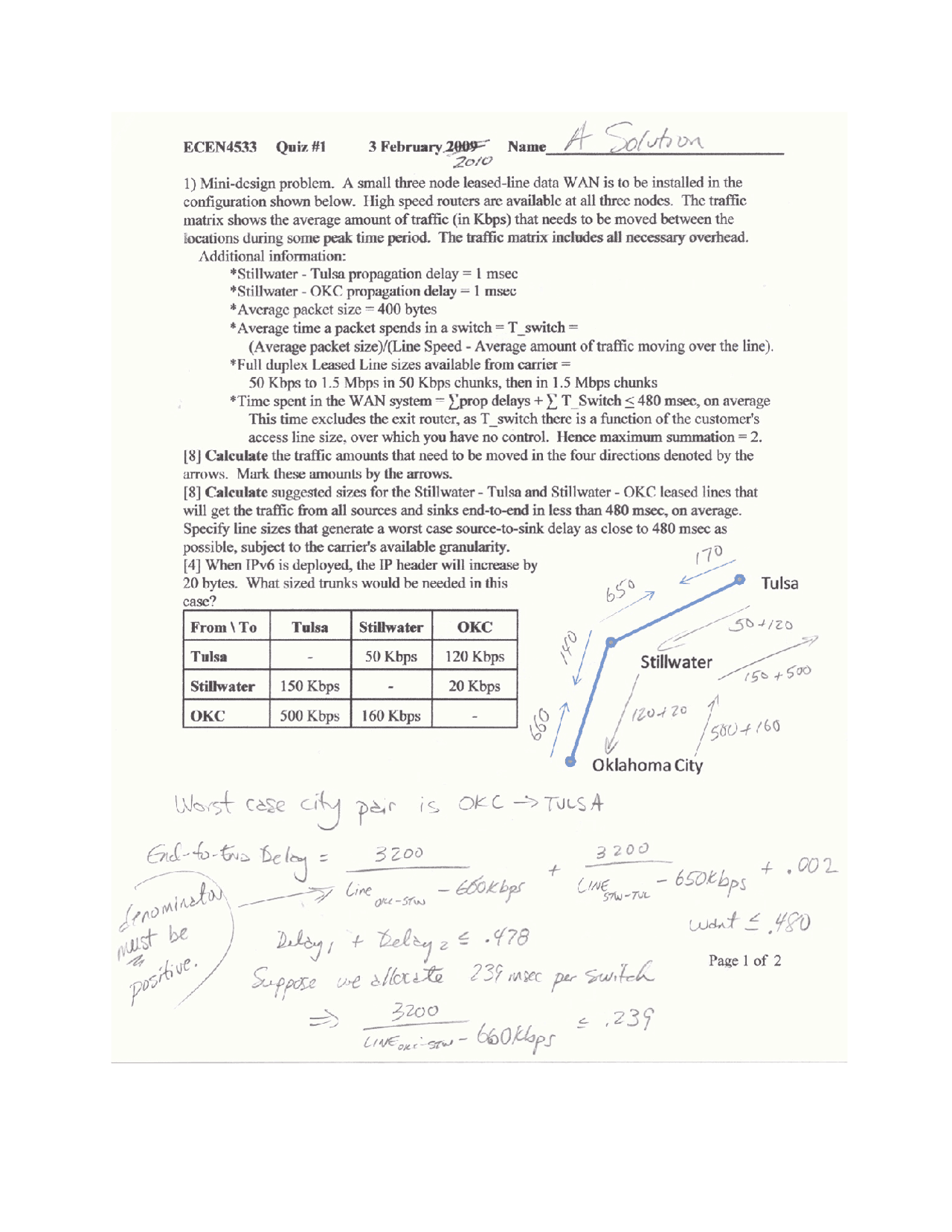 Solutions To Quiz 1 Data Communications Ecen 4533 Docsity
