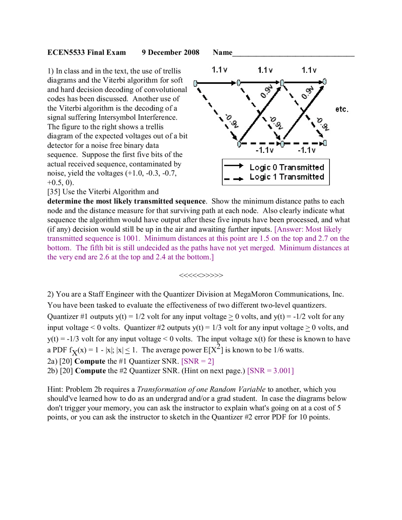 Final Exam With Answer Key Modern Communication Theory Ecen 5533