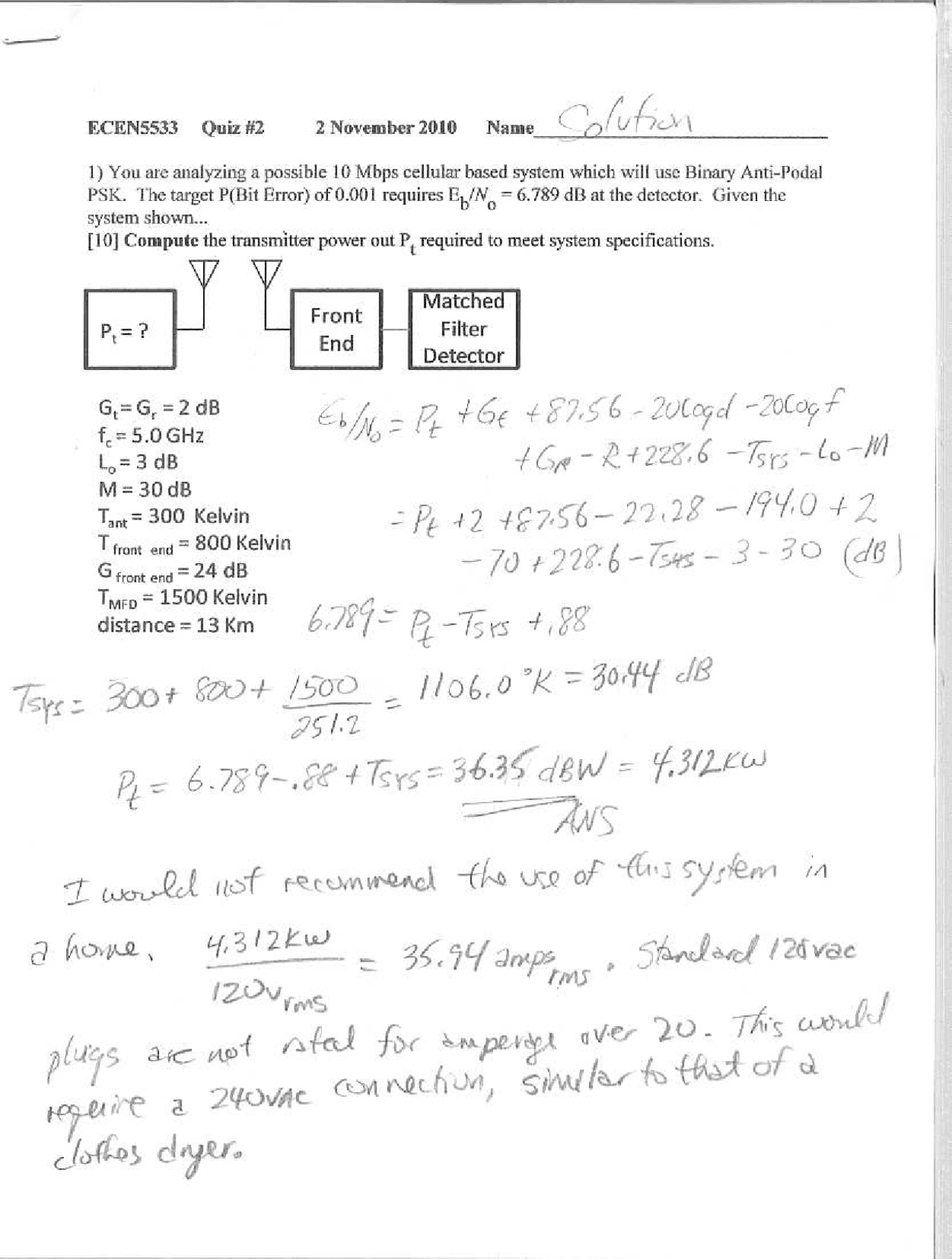 Solved Quiz On Modern Communication Theory Ecen 5533 Docsity