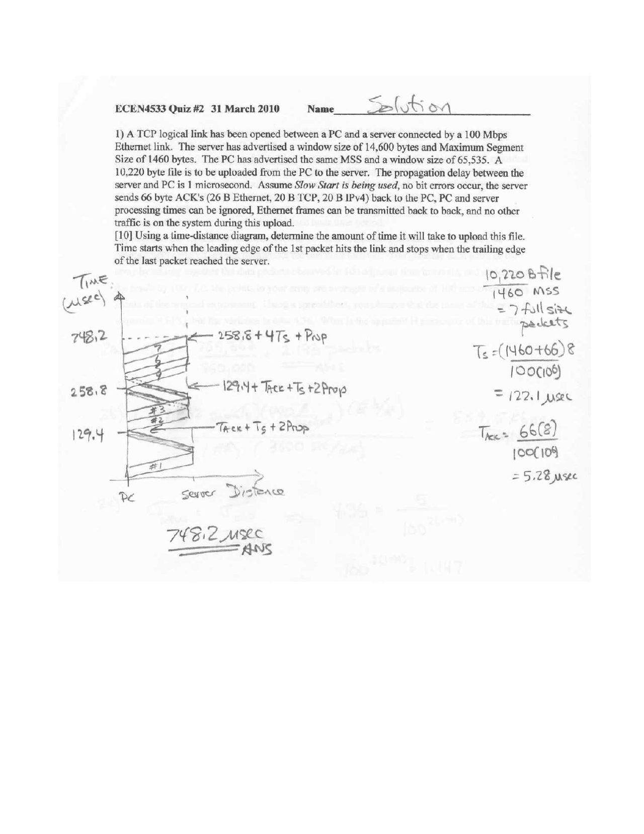 Quiz 2 With Manual Solutions Data Communications Ecen 4533 Docsity