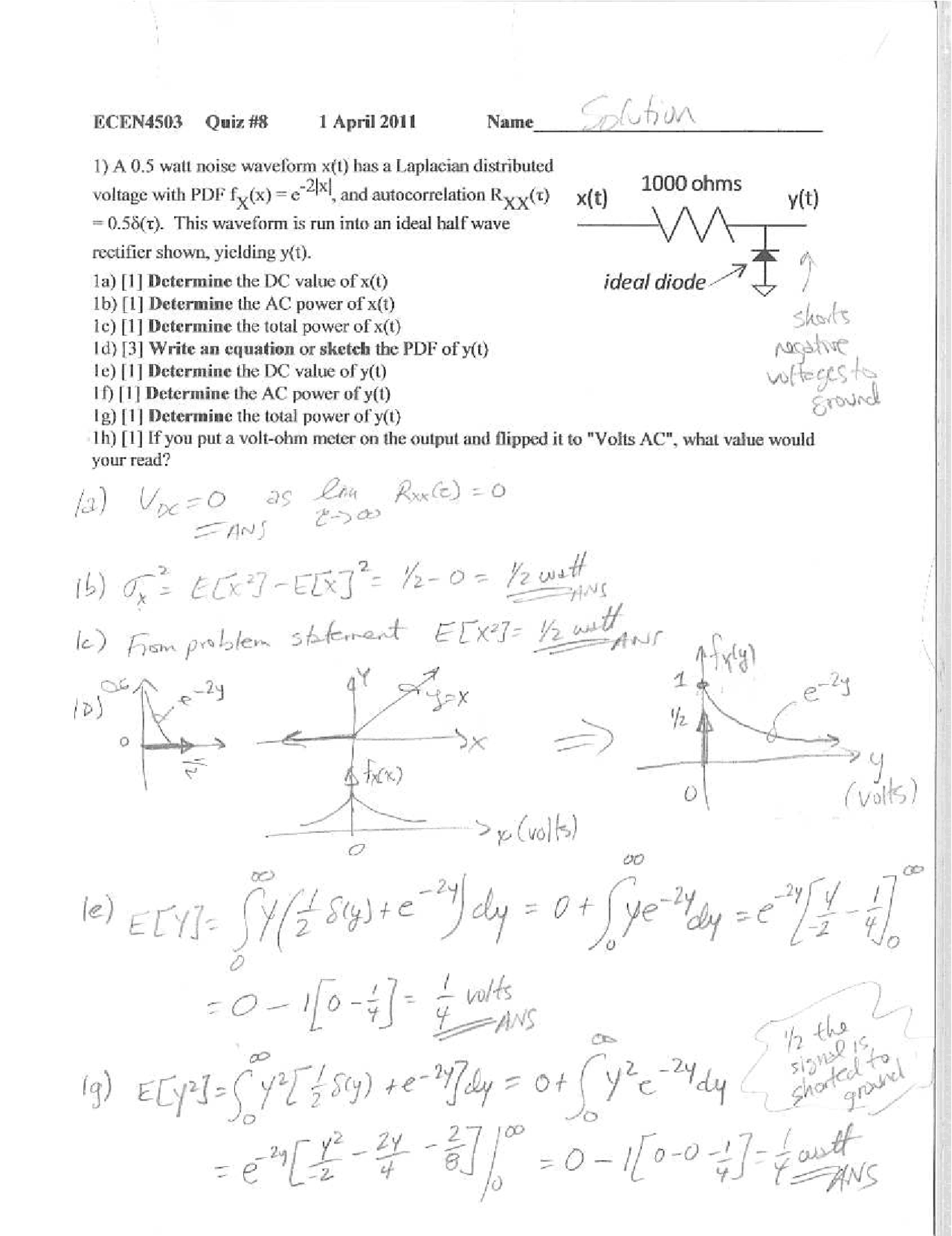 8 Solved Questions On Laplace Distribution Quiz Ecen 4503 Quizzes