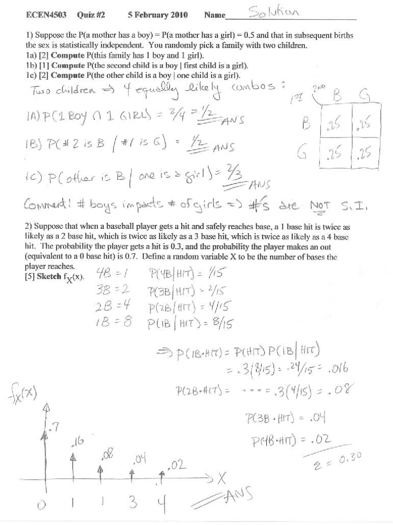 Solutions Quiz 2 Random Signal Fall 2010 Ecen 4503 Docsity
