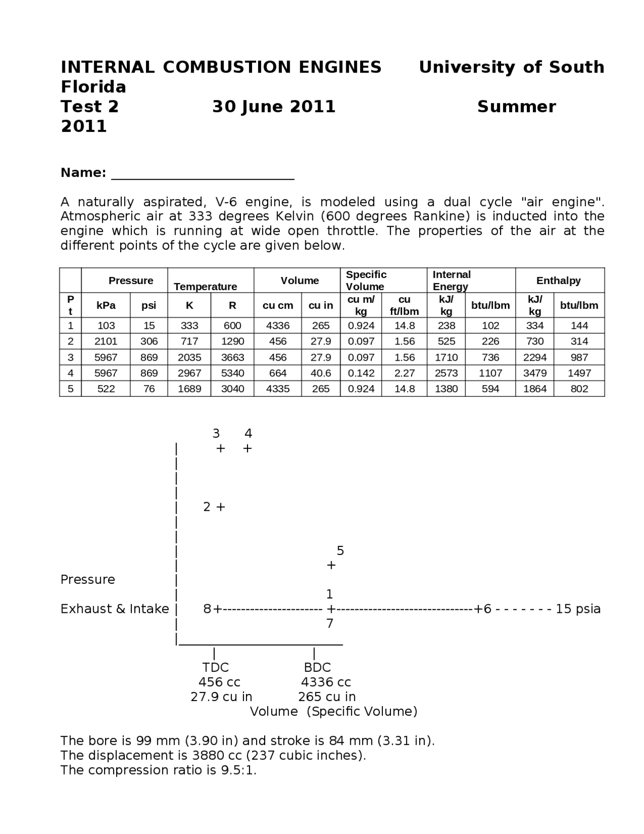 Internal Combustion Engines Examination 2 Eml 4421 Docsity