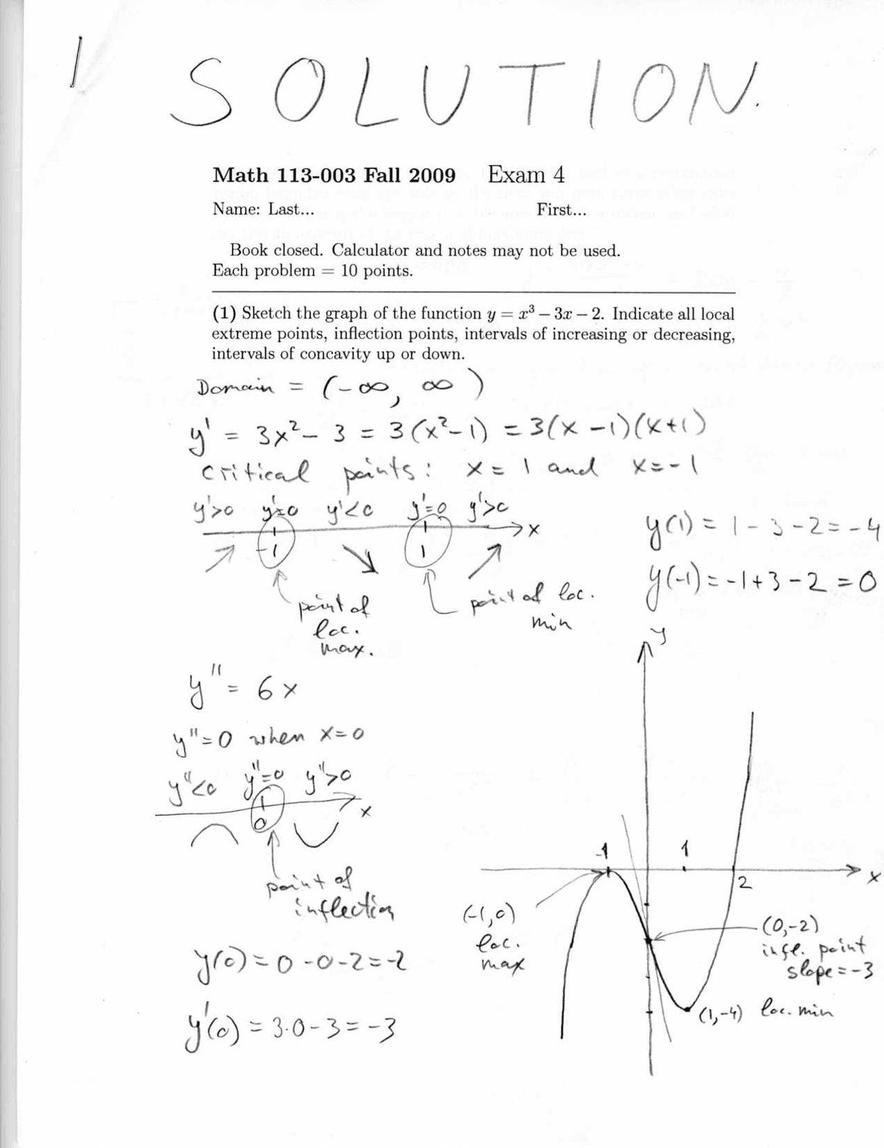 Determine The Inflection Point Increasing And Decreasing Function