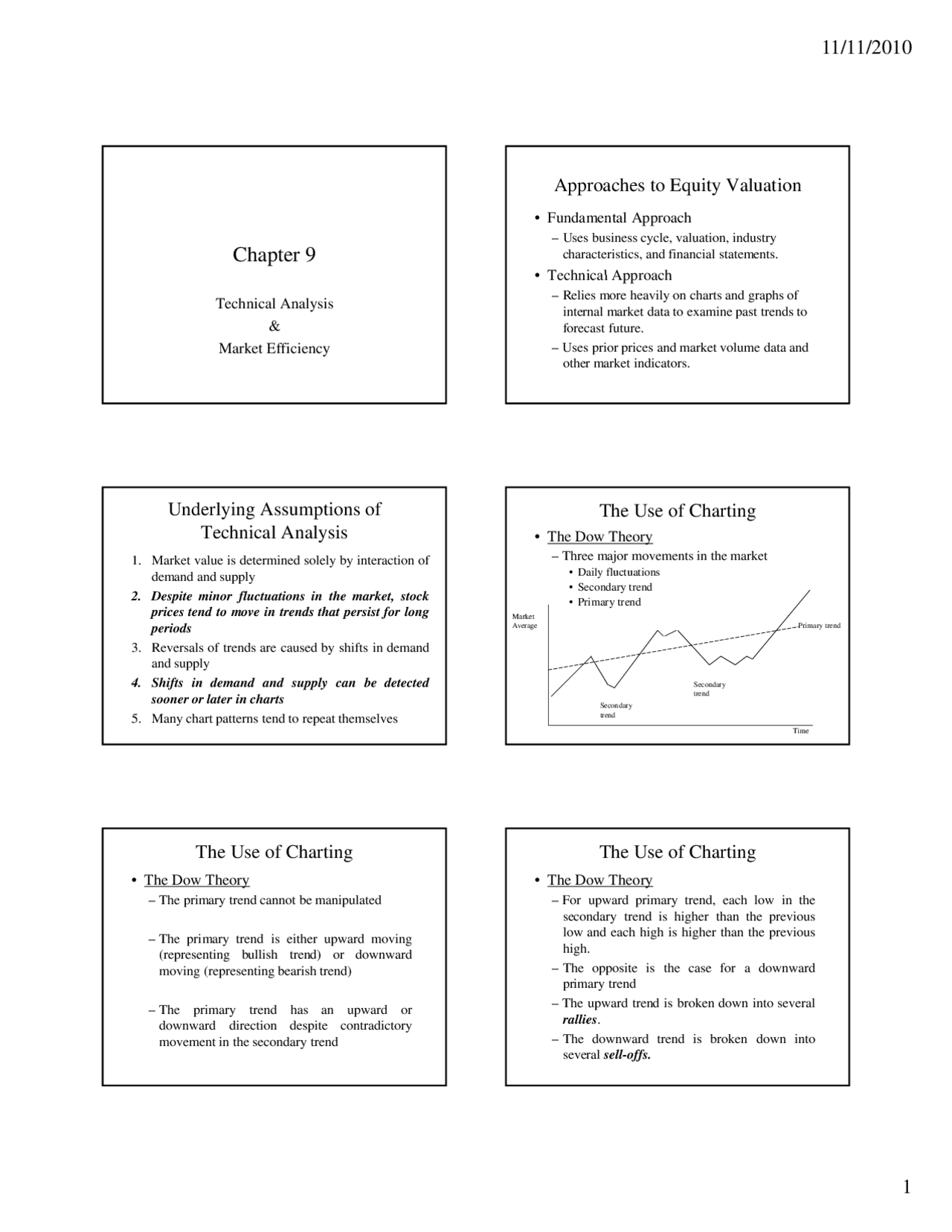 Technical Analysis And Market Efficiency Lecture Slides Docsity