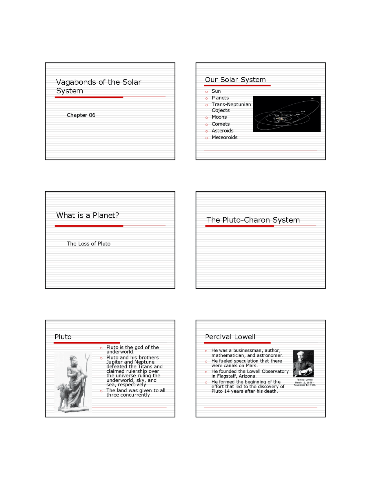 Vagabonds Of The Solar System Astronomy And Lab Astr 1030 Docsity