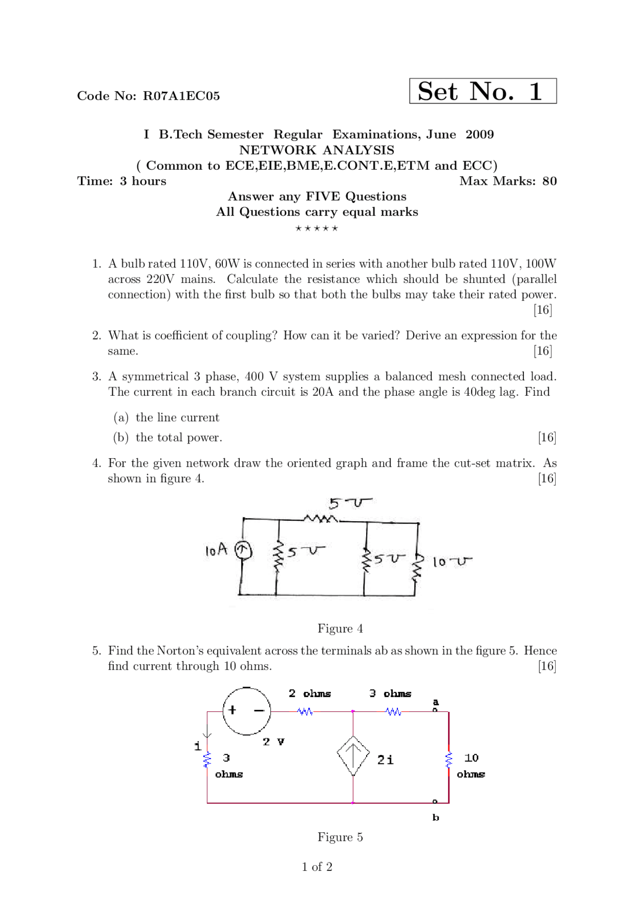 Network Analysis Docsity